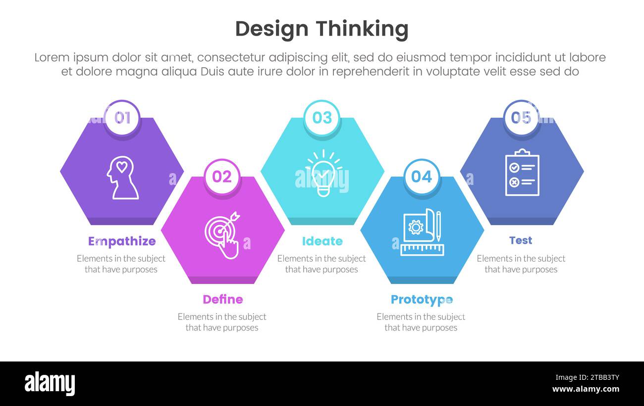 design thinking process infographic template banner with diamond ...