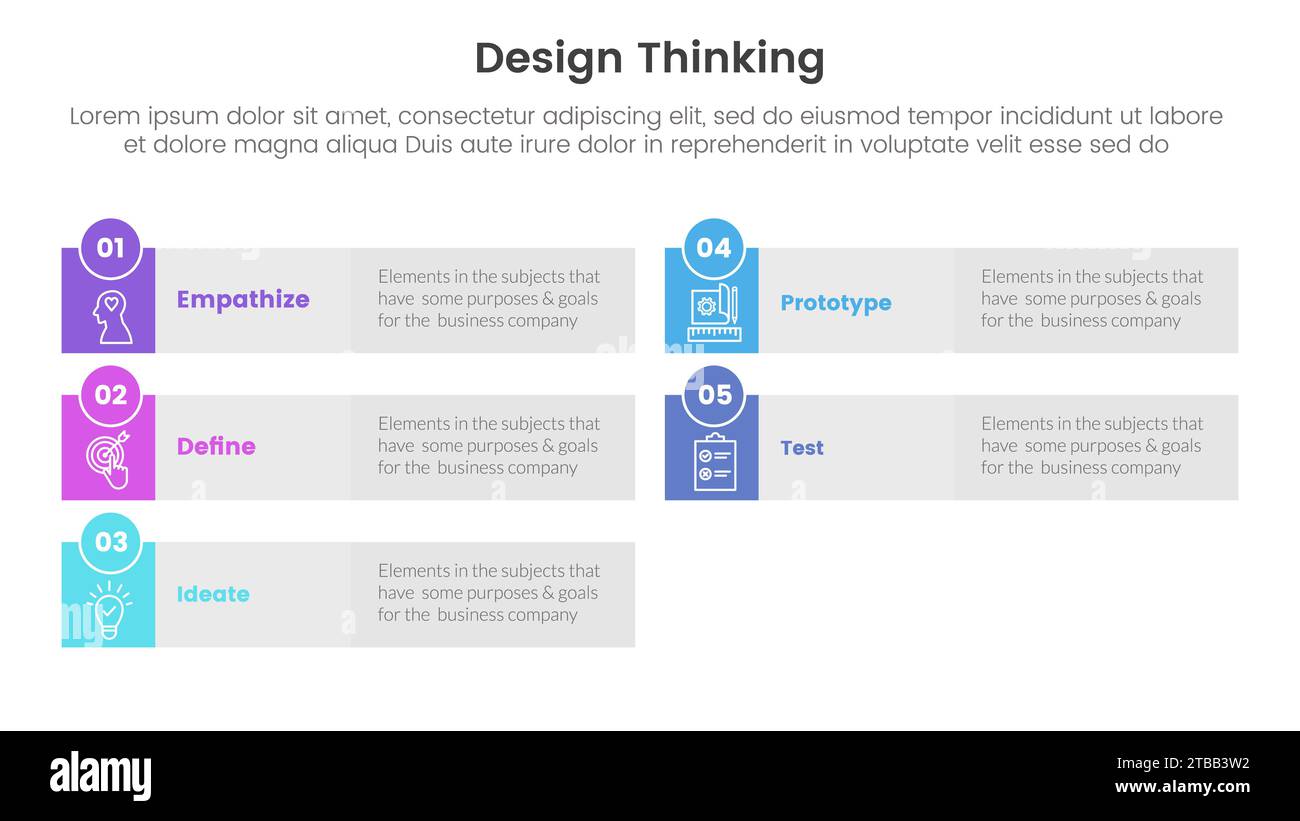 design thinking process infographic template banner with long rectangle ...