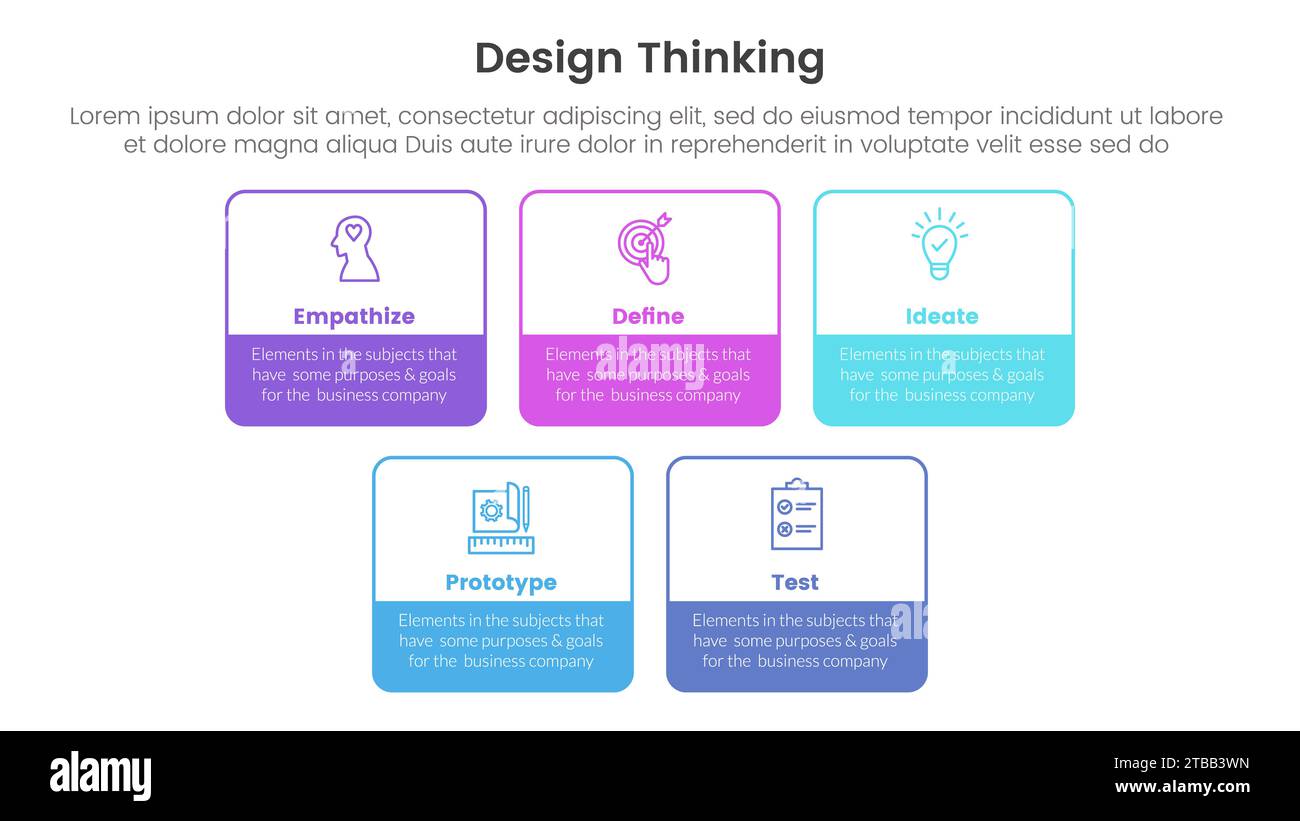 design thinking process infographic template banner with square ...
