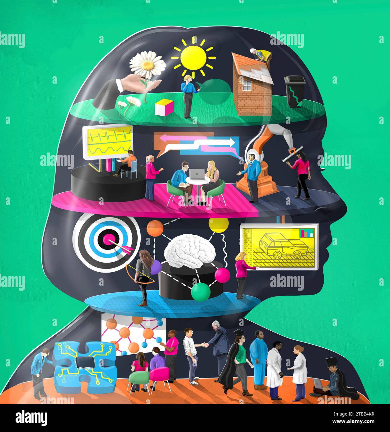 Business growth mindset, conceptual illustration Stock Photo - Alamy