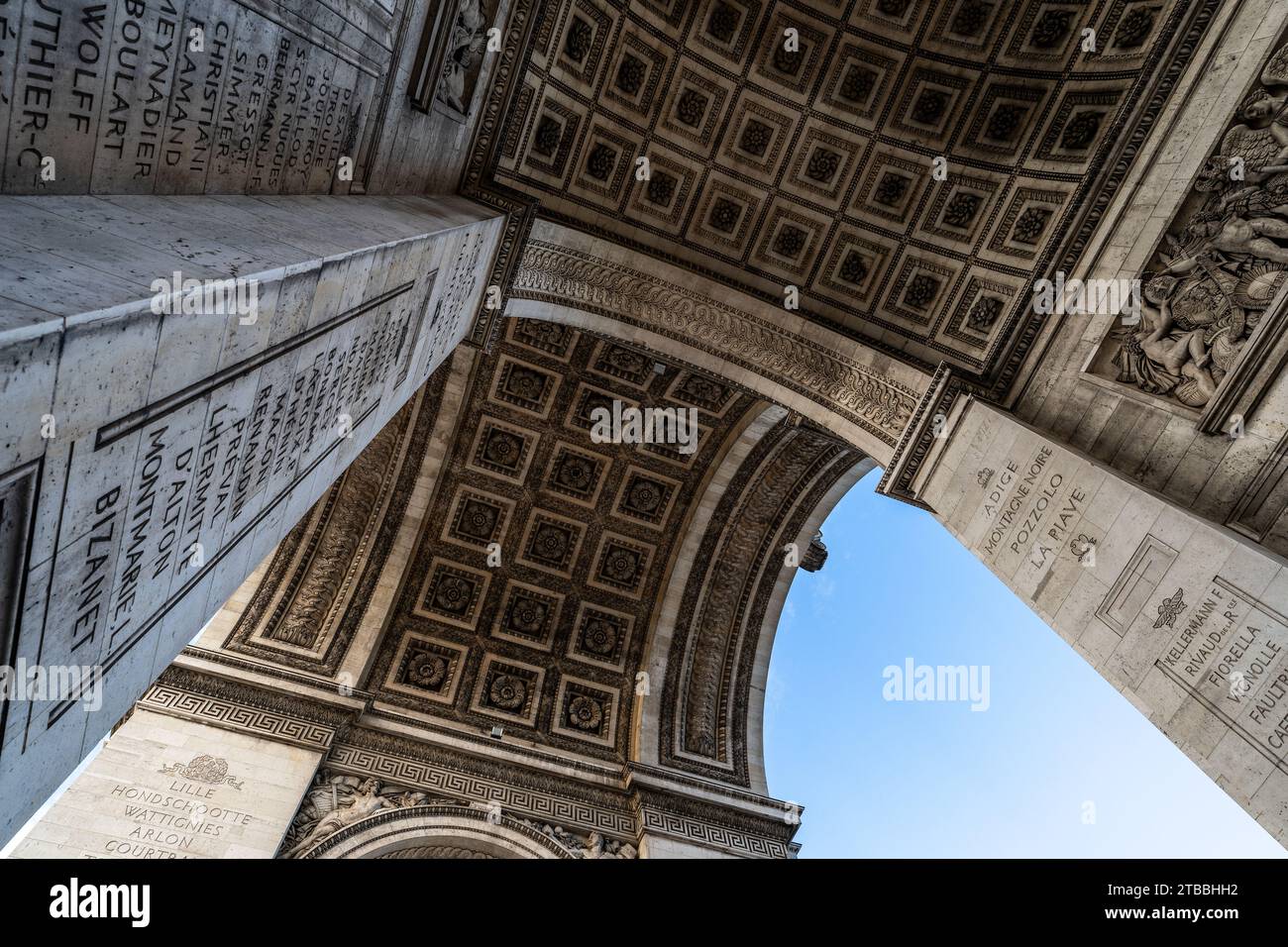 Arc de triomphe boulevard hi-res stock photography and images - Alamy