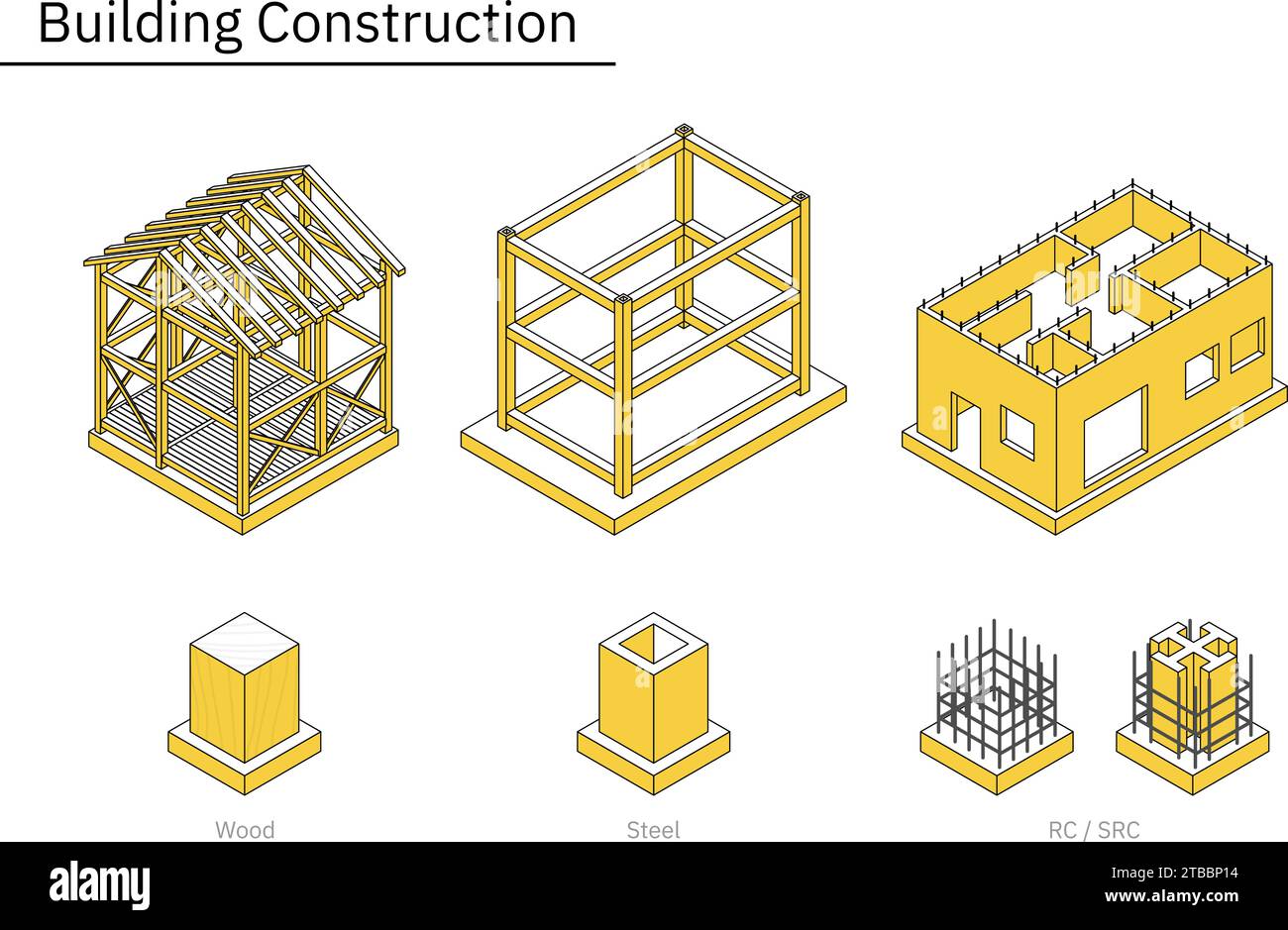 Illustrative illustrations of building structures, isometric ...