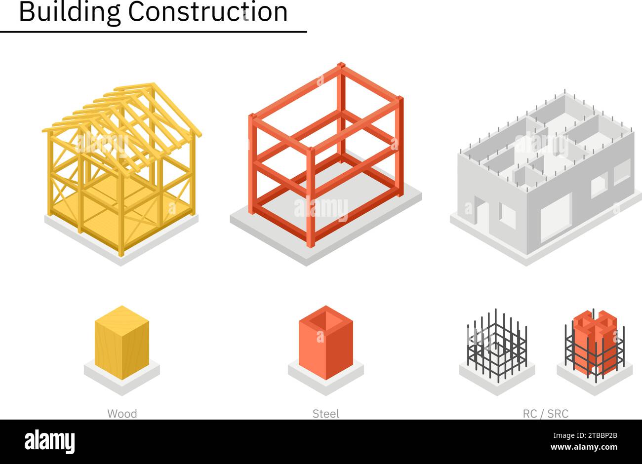 Illustrative illustrations of building structures, isometric ...