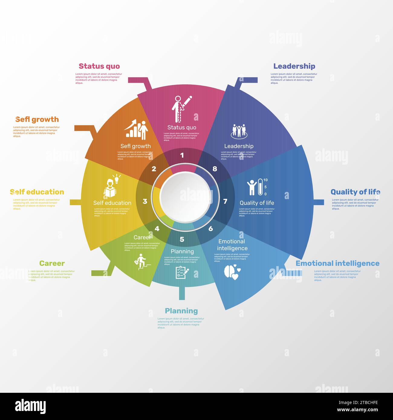 Infographics with Personal Growth theme icons, 10 steps. Such as status ...