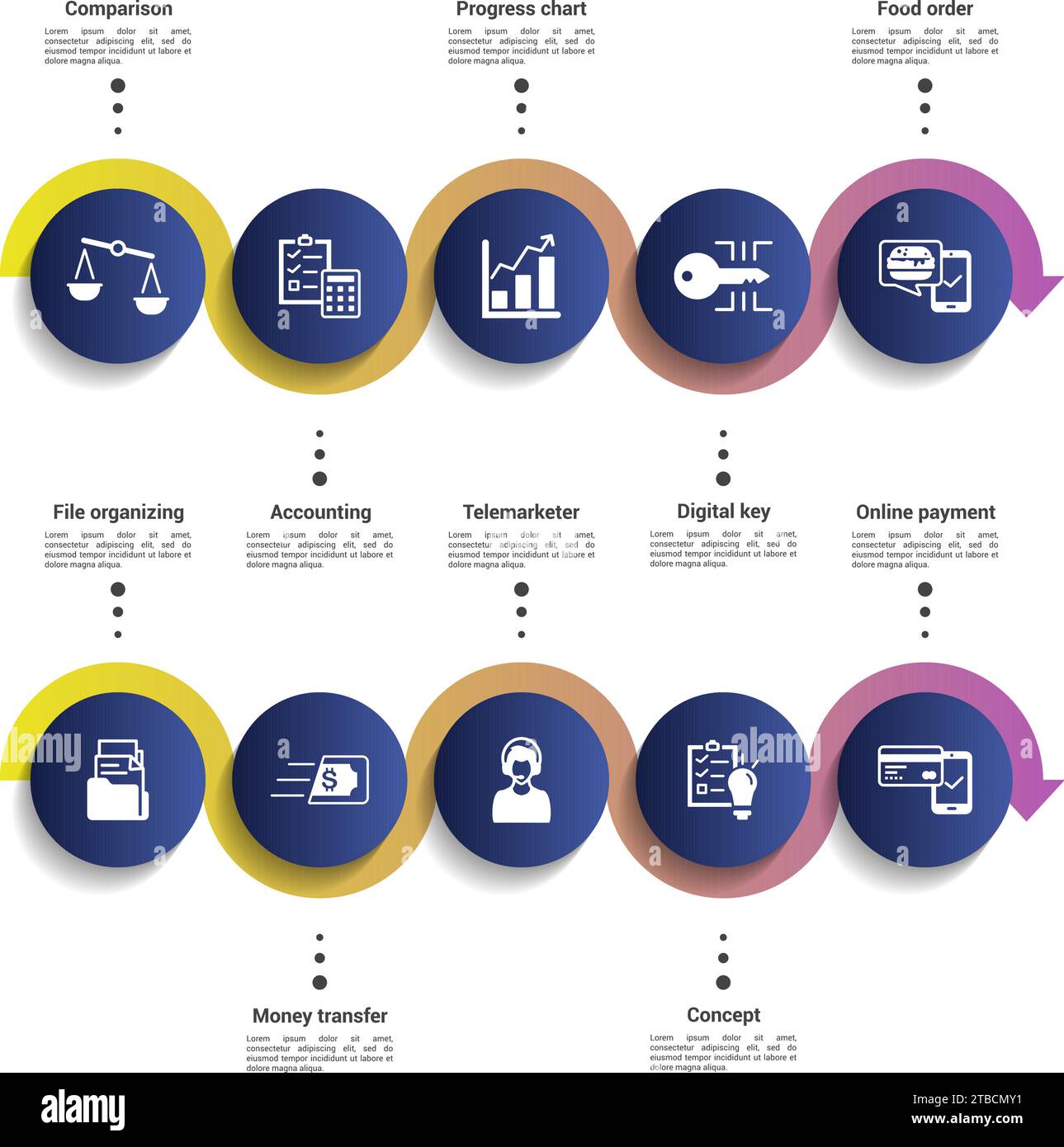 Infographics with Digital Service theme icons, 10 steps. Such as ...