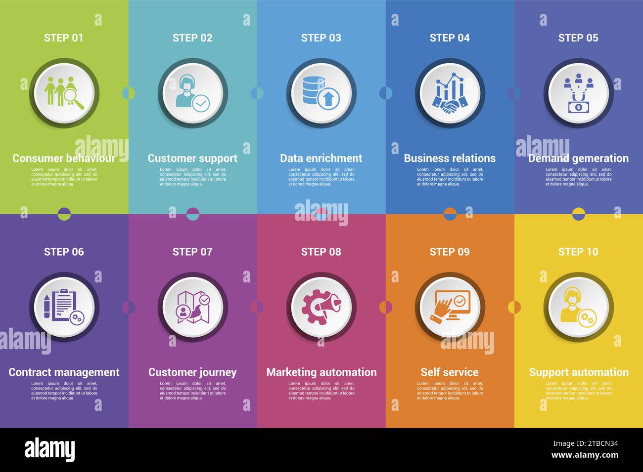 Timeline infographic relationship hi-res stock photography and images ...