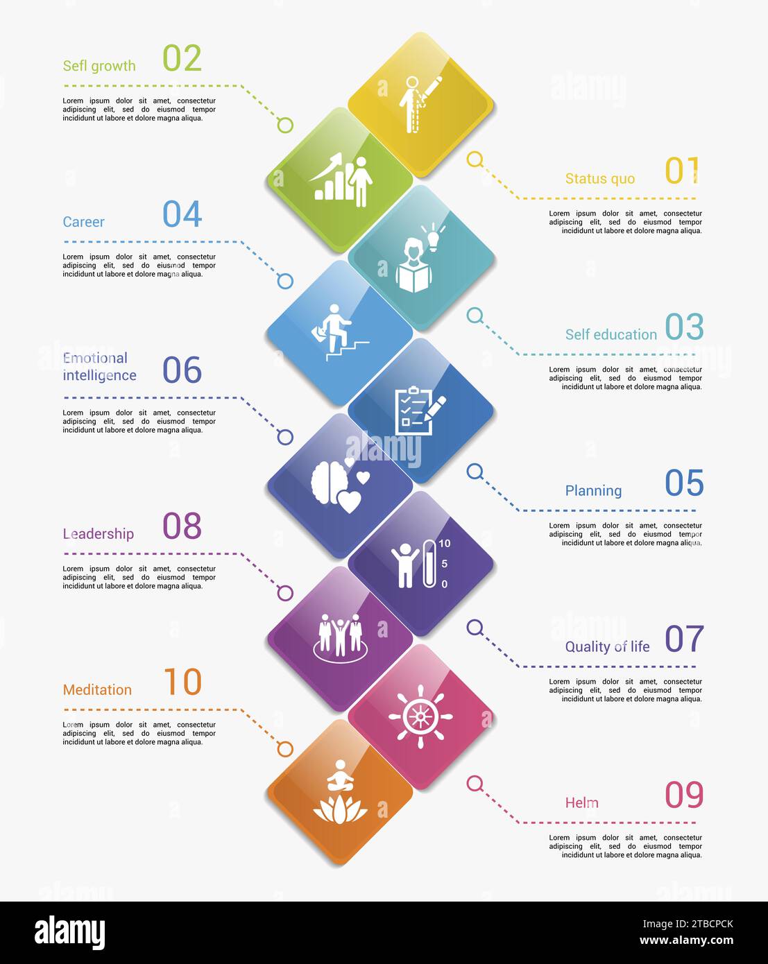 Infographics with Personal Growth theme icons, 10 steps. Such as status ...