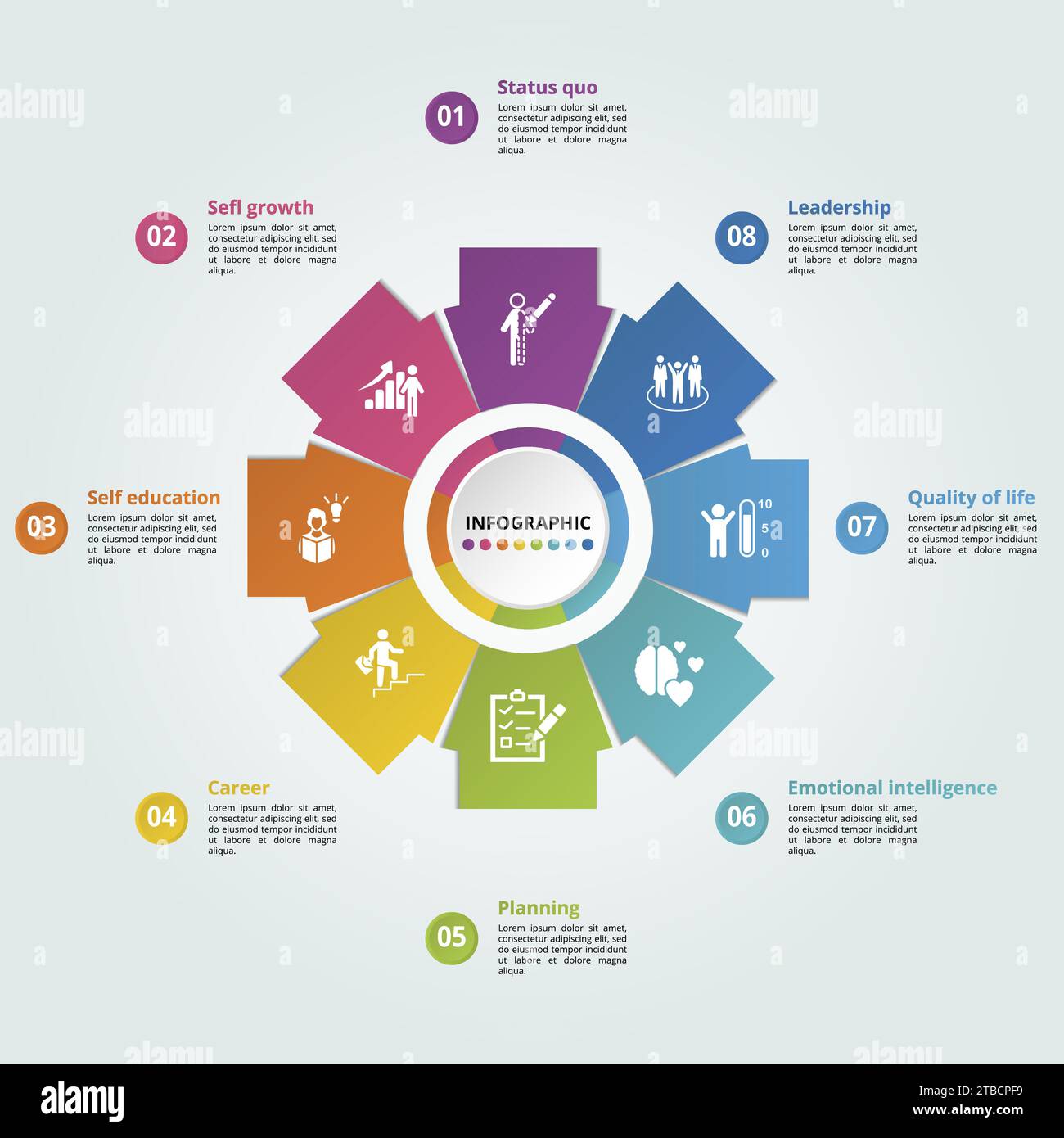 Infographics with Personal Growth theme icons, 10 steps. Such as status ...