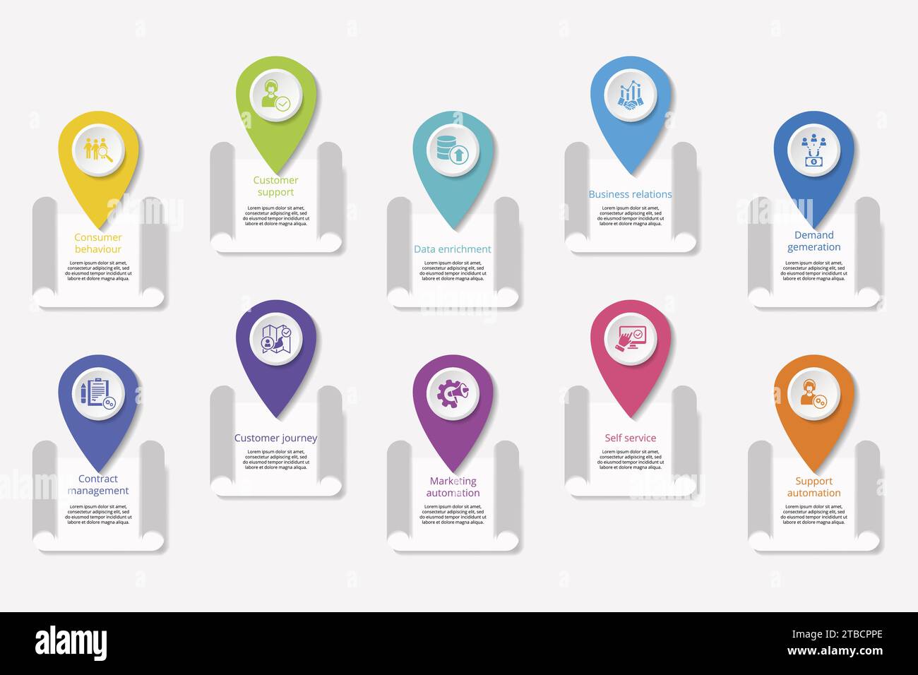Infographics with Customer Relationship theme icons, 10 steps. Such as ...