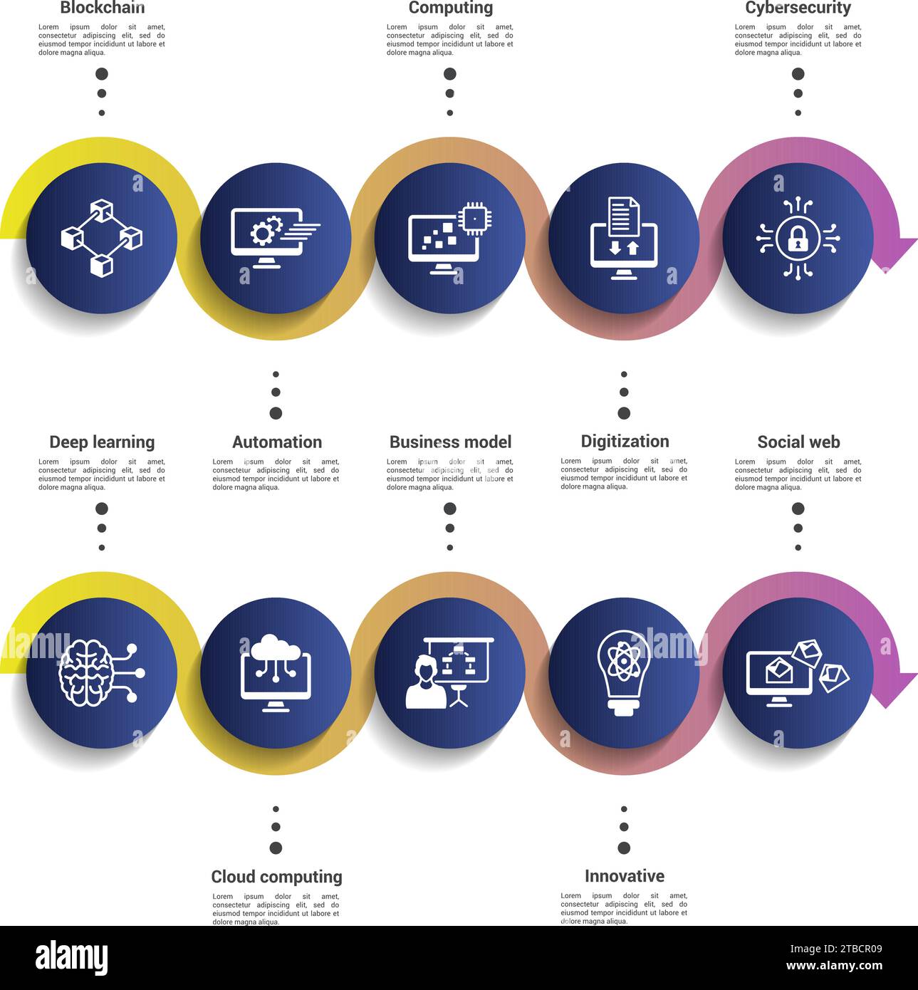 Digitization presentation Cut Out Stock Images & Pictures - Alamy