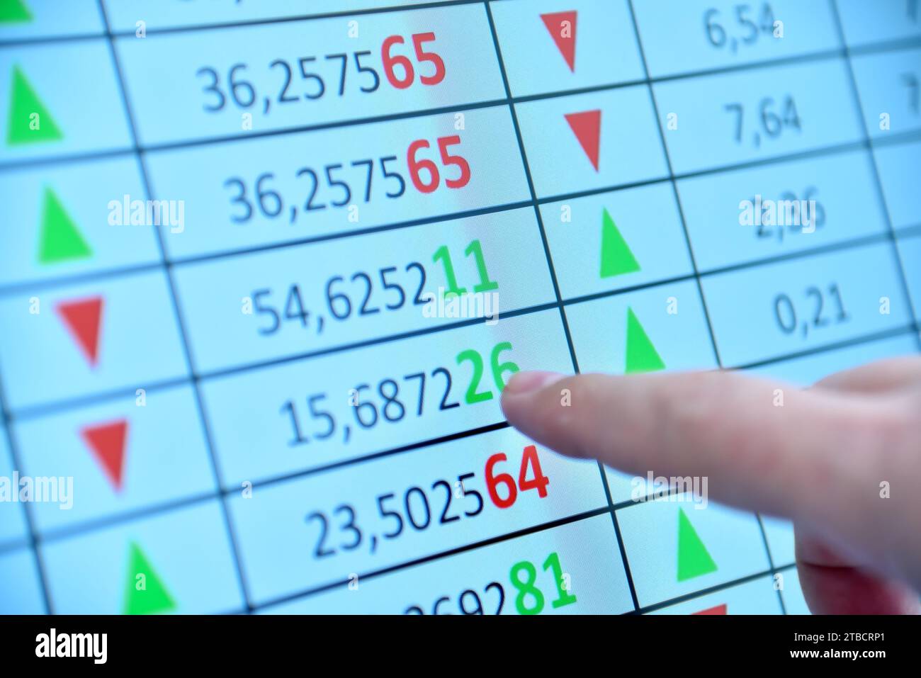 Stock numbers hi-res stock photography and images - Alamy