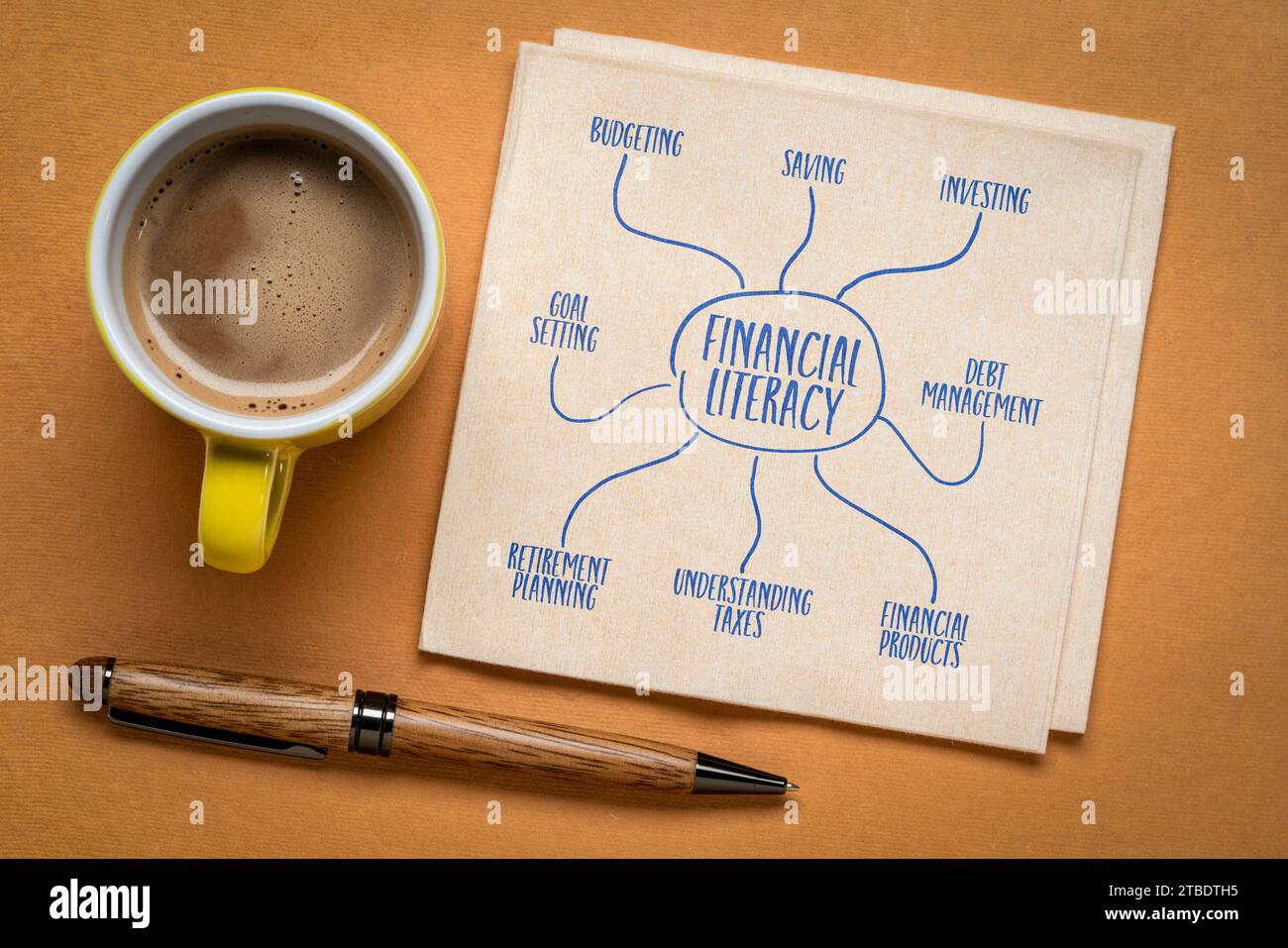 financial literacy infographics or mind map sketch on a napkin with ... financial literacy infographics or mind map sketch on a napkin with ...
