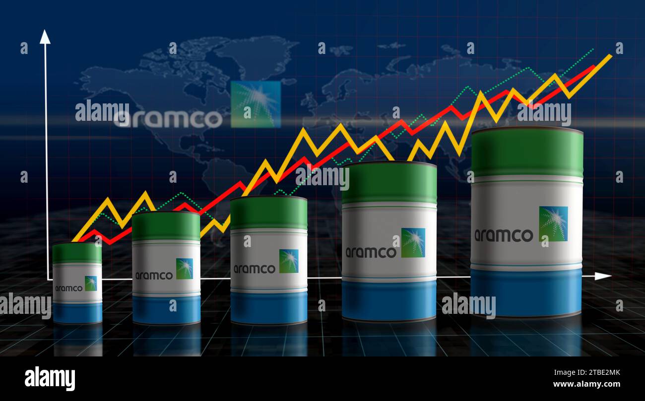 Poznan, Poland, December 6, 2023: Saudi Aramco Oil Company barrels on ...