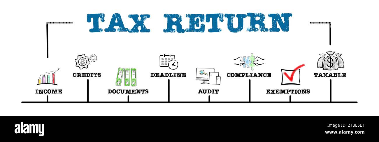 TAX RETURN Concept. Illustration with keywords and icons. Horizontal ...