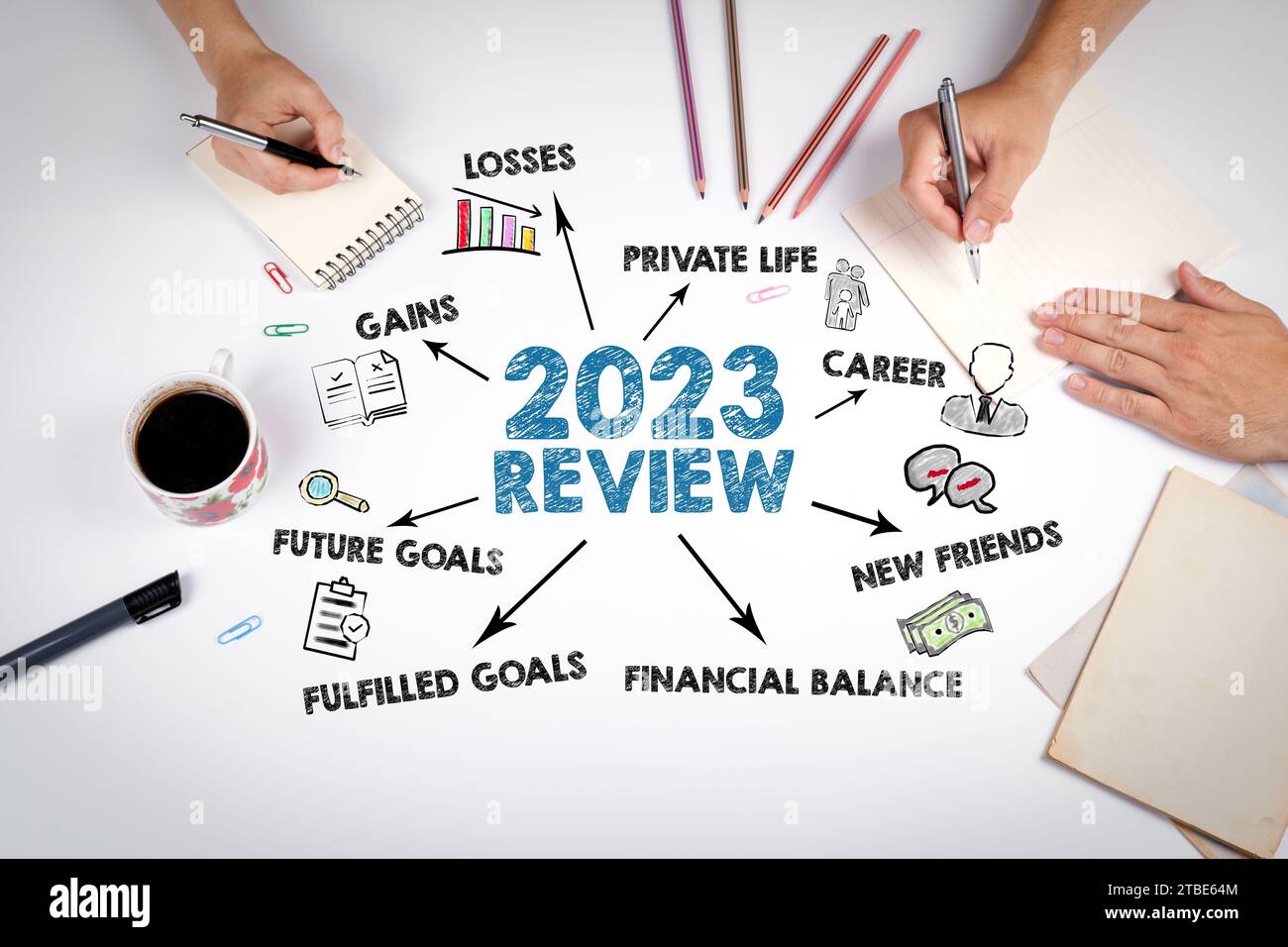 2023 Review Concept. The meeting at the white office table Stock Photo - Alamy