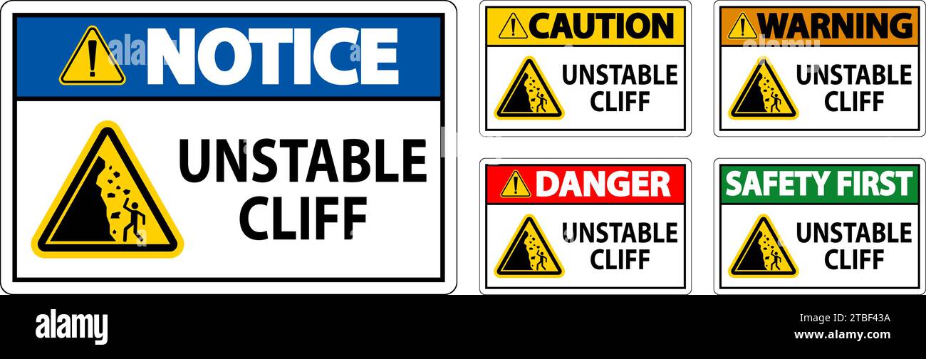Water Safety Sign, Warning - Unstable Cliff Stock Vector Image & Art ...