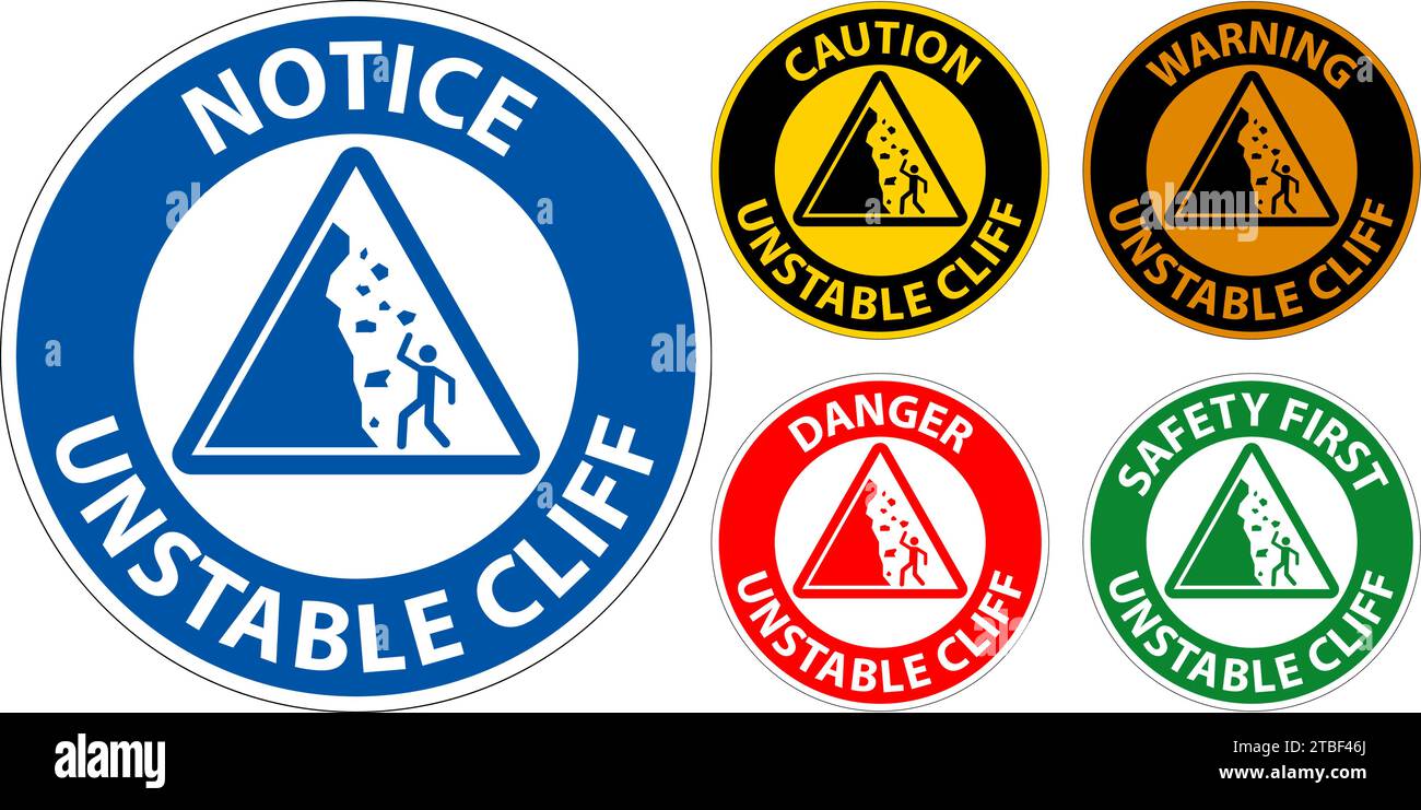 Water Safety Sign, Warning - Unstable Cliff Stock Vector Image & Art ...