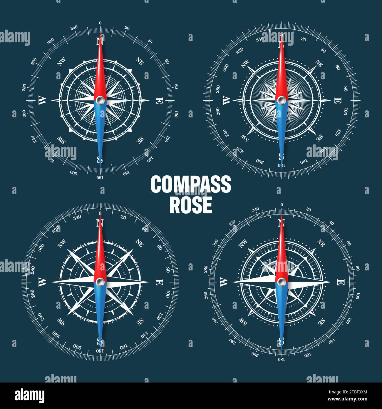 Marine compass, nautical wind rose with cardinal directions of North ...