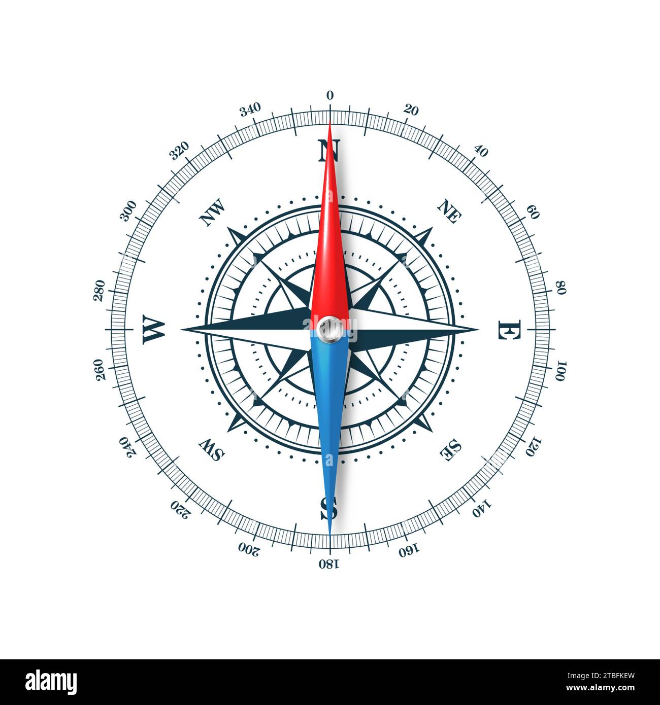 Marine compass, nautical wind rose with cardinal directions of North ...