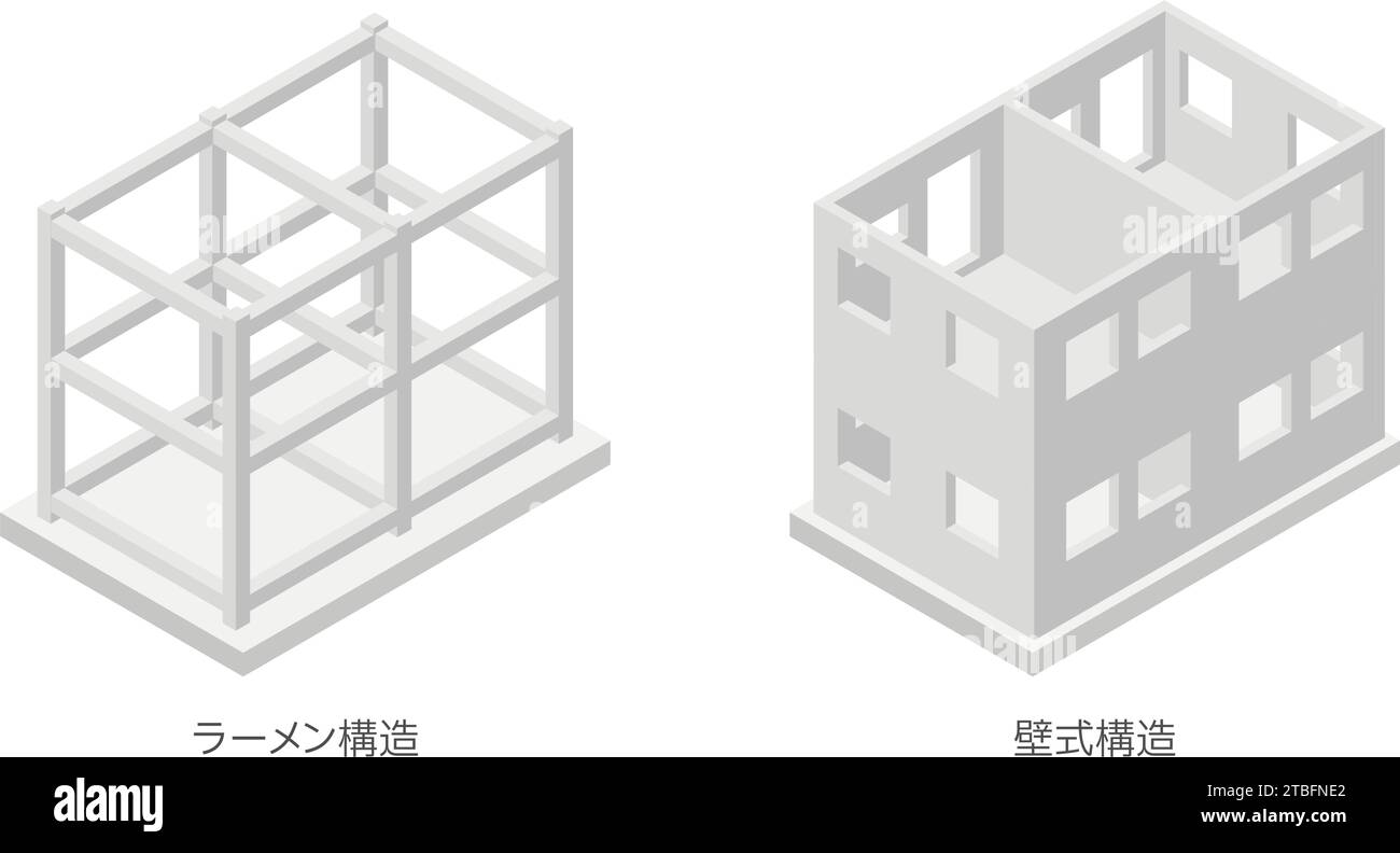 Reinforced concrete (RC) Rahmen construction and wall construction ...