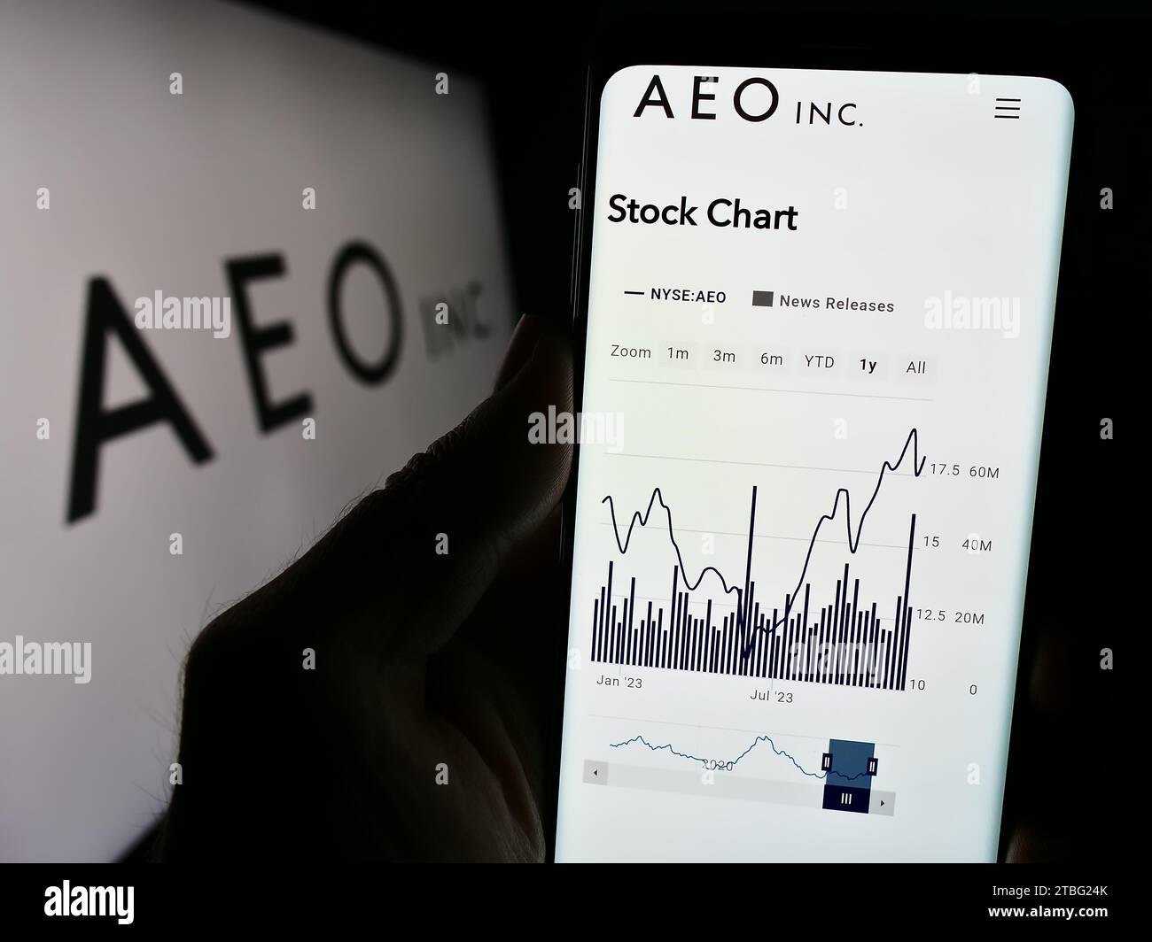 E ° aeo hi-res stock photography and images - Alamy