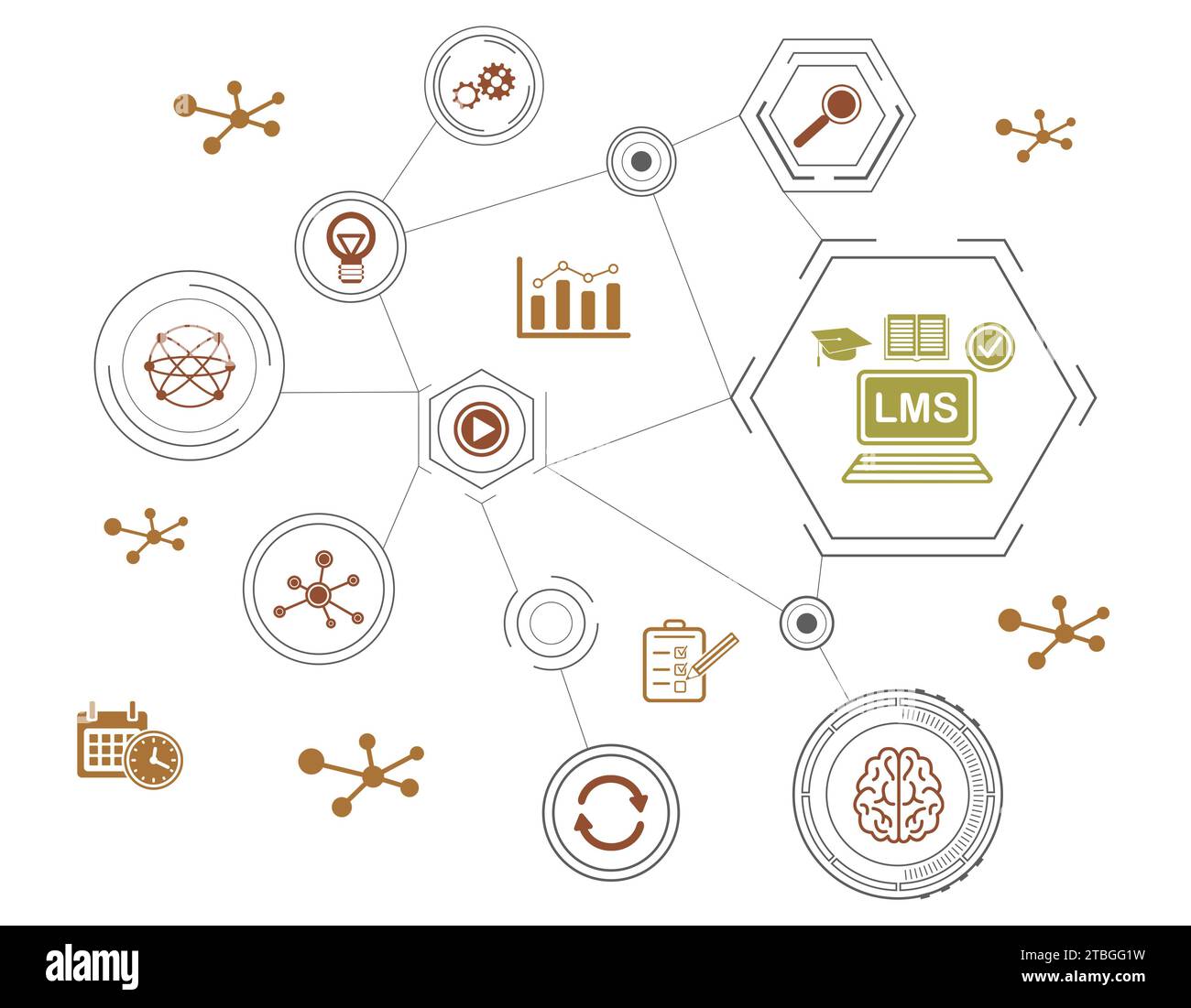Lms icons hi-res stock photography and images - Alamy