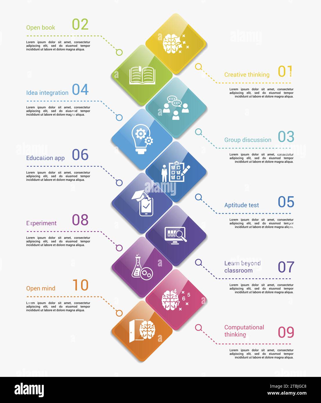 Infographics with Creative Learning theme icons, 10 steps. Such as ...