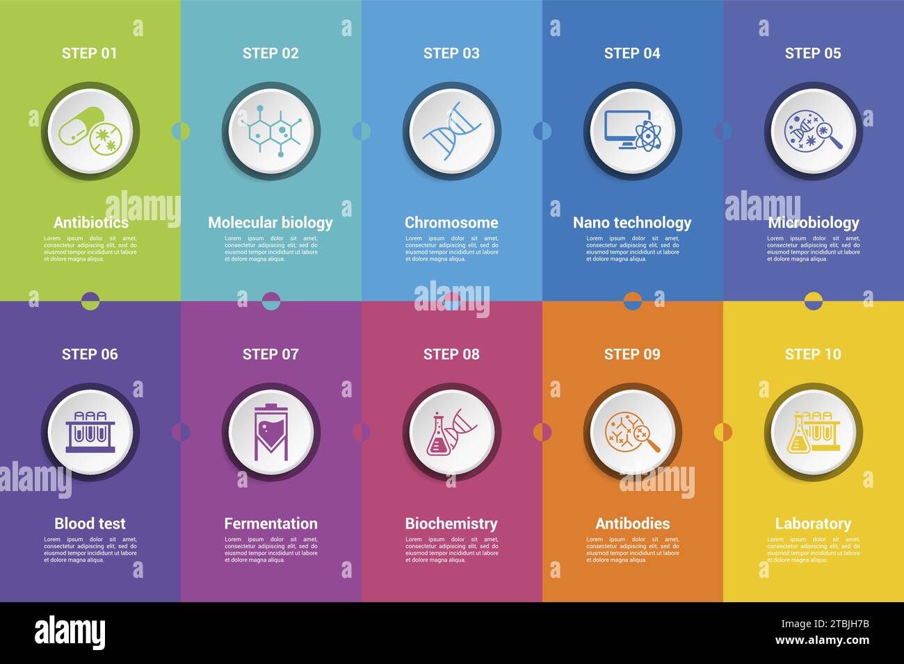 Infographics with Bioengineering theme icons, 10 steps. Such as ...