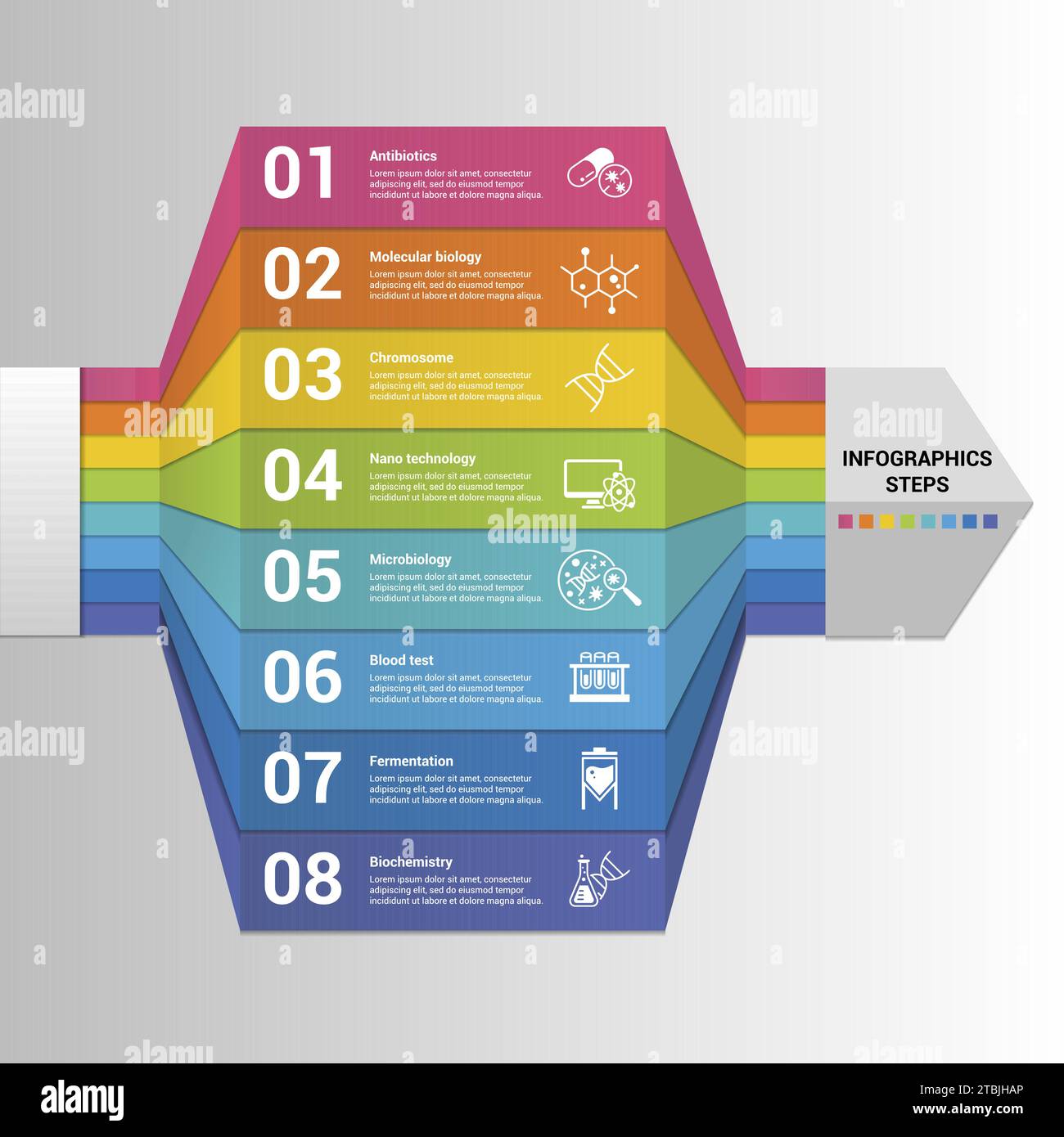 Infographics with Bioengineering theme icons, 10 steps. Such as ...