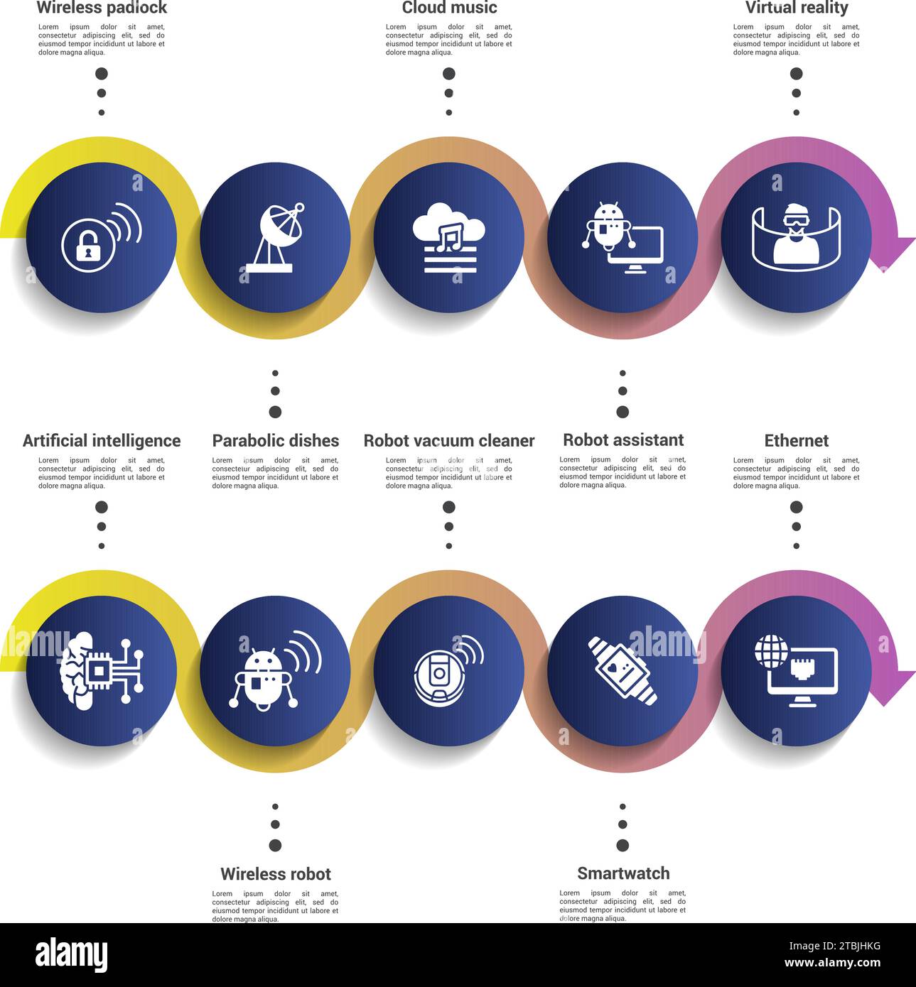 Smartwatch diagram hi-res stock photography and images - Alamy