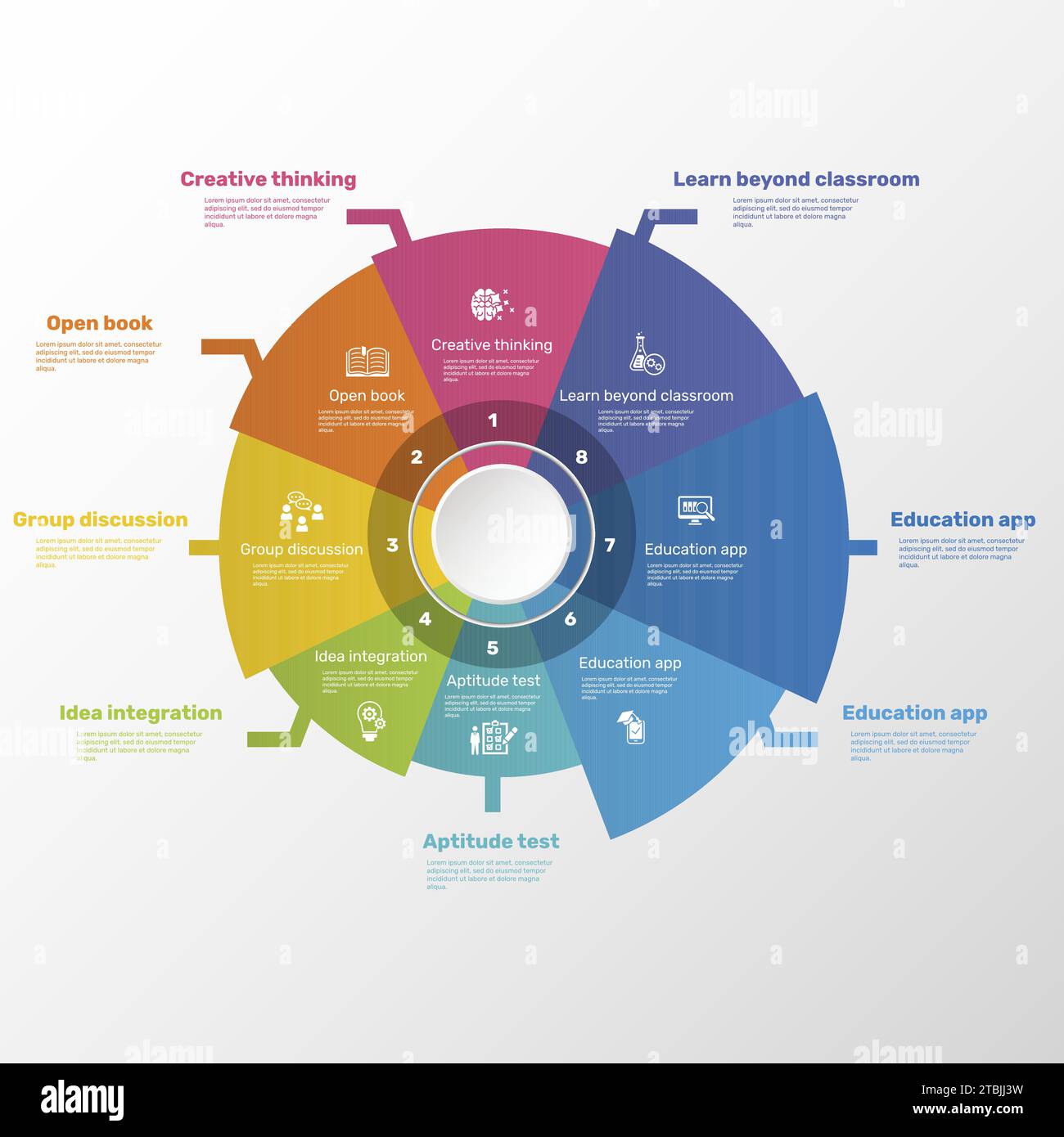 Infographics with Creative Learning theme icons, 10 steps. Such as ...