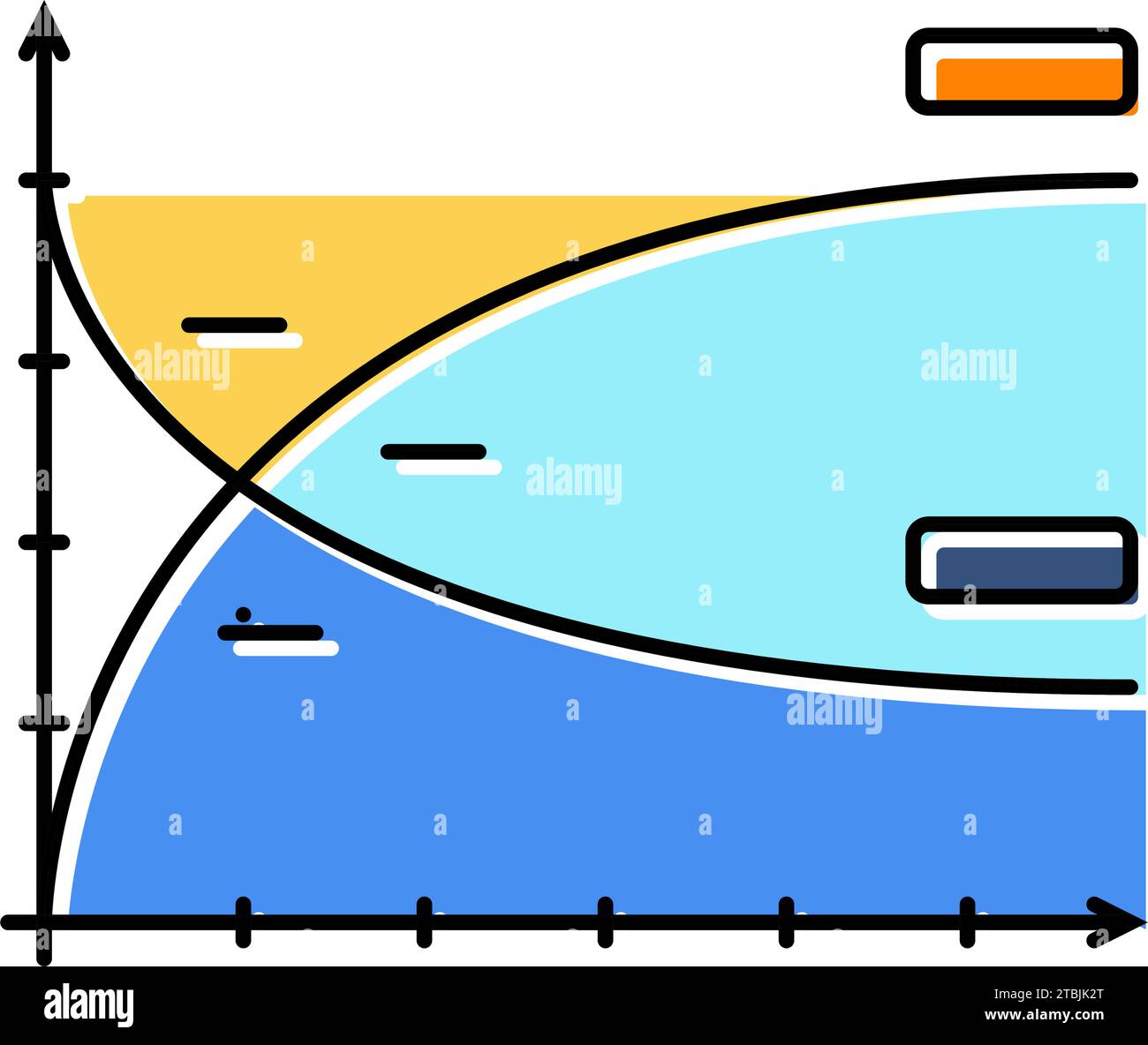Chemical reaction kinetics hi-res stock photography and images - Alamy