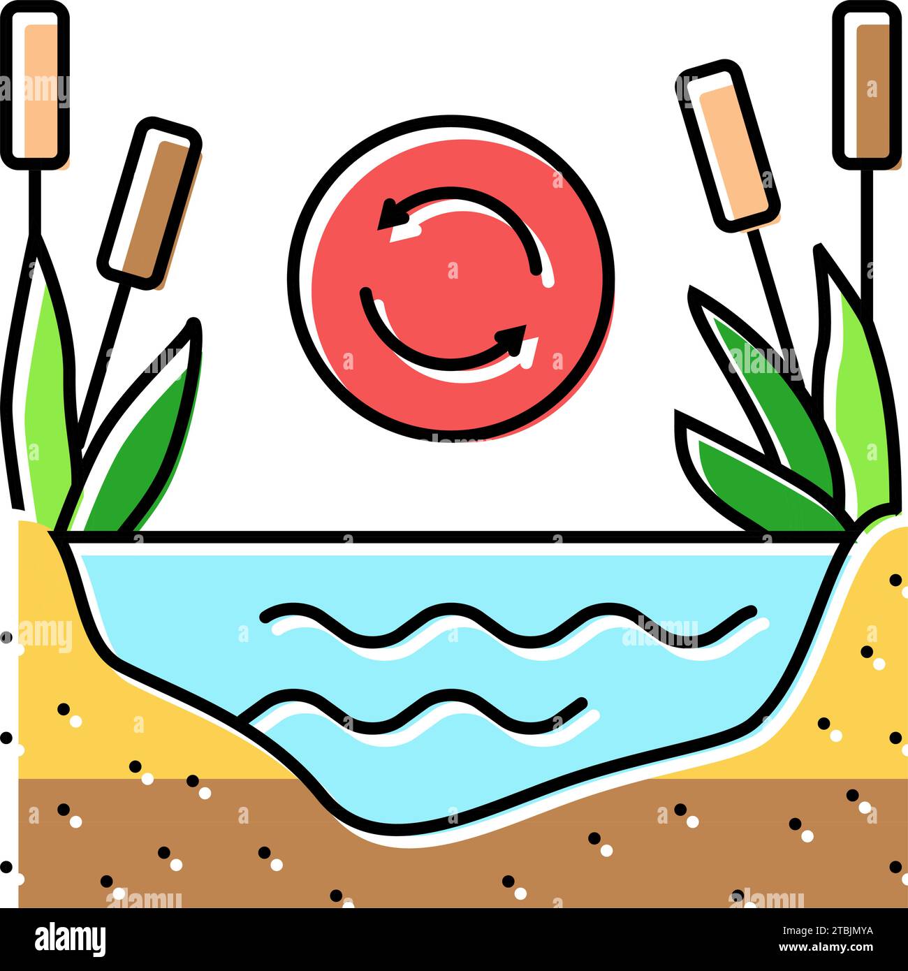 Ecosystem restoration Stock Vector Images - Alamy