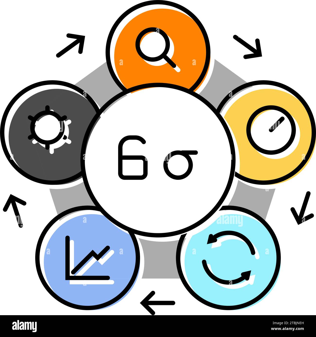 Six sigma symbol hi-res stock photography and images - Alamy