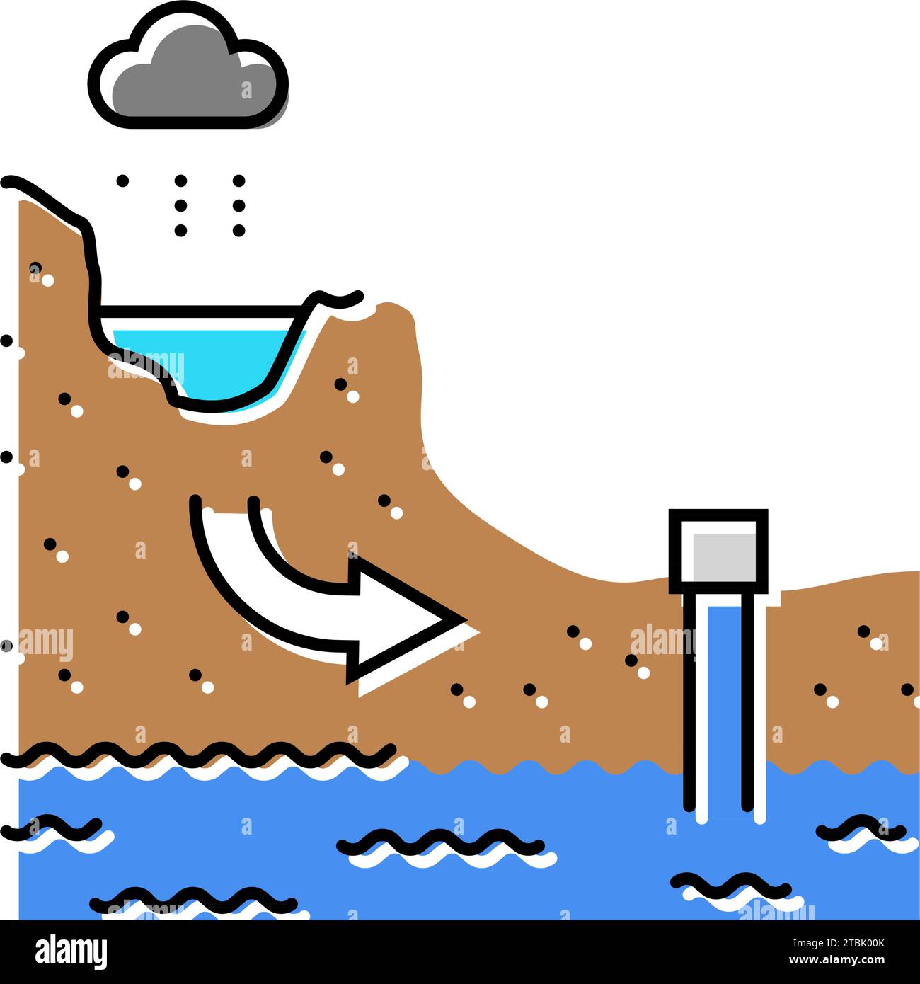 hydrogeological model hydrogeologist color icon vector illustration ...