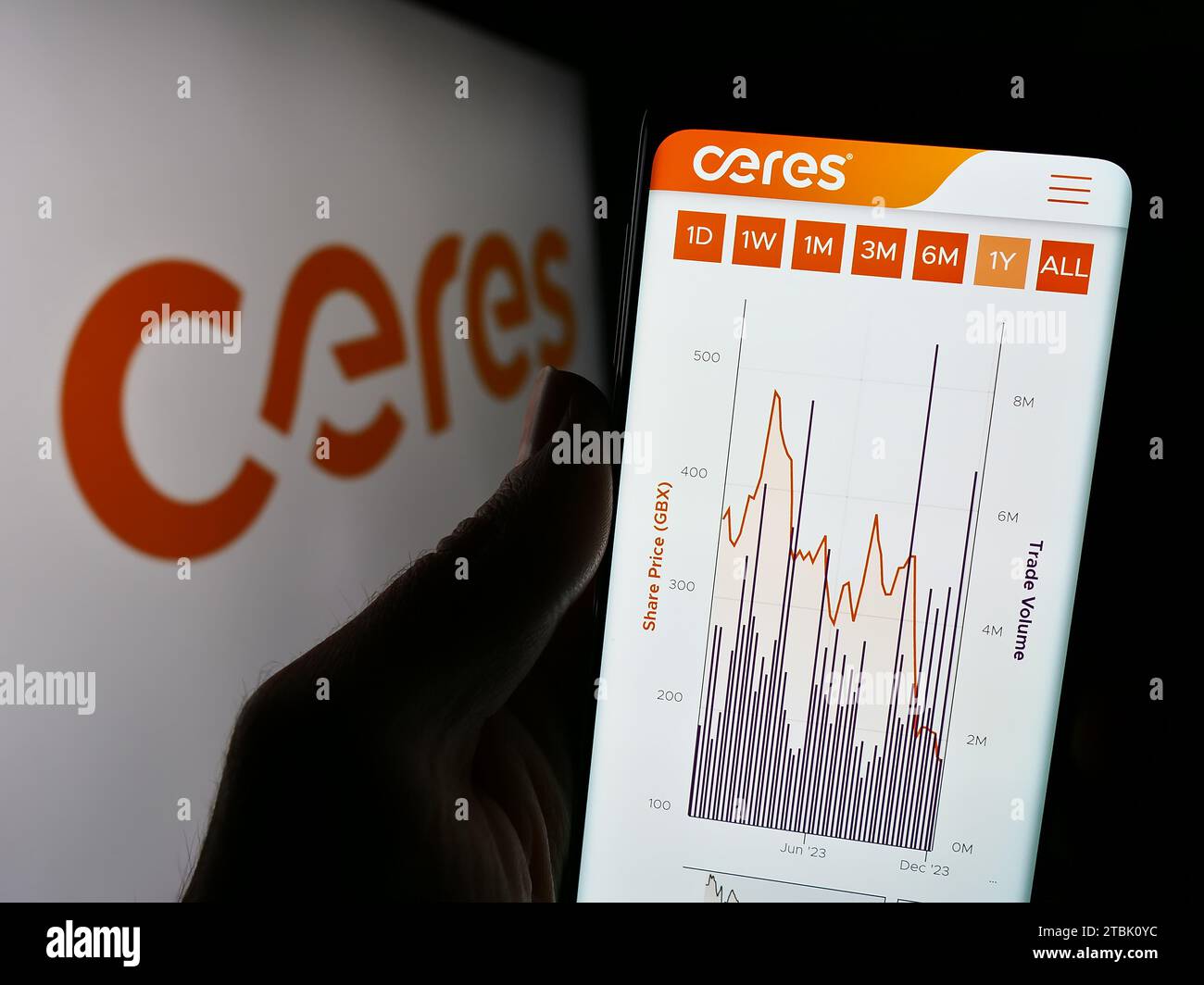 Person holding smartphone with webpage of British fuel cell company Ceres Power Holdings plc in ...