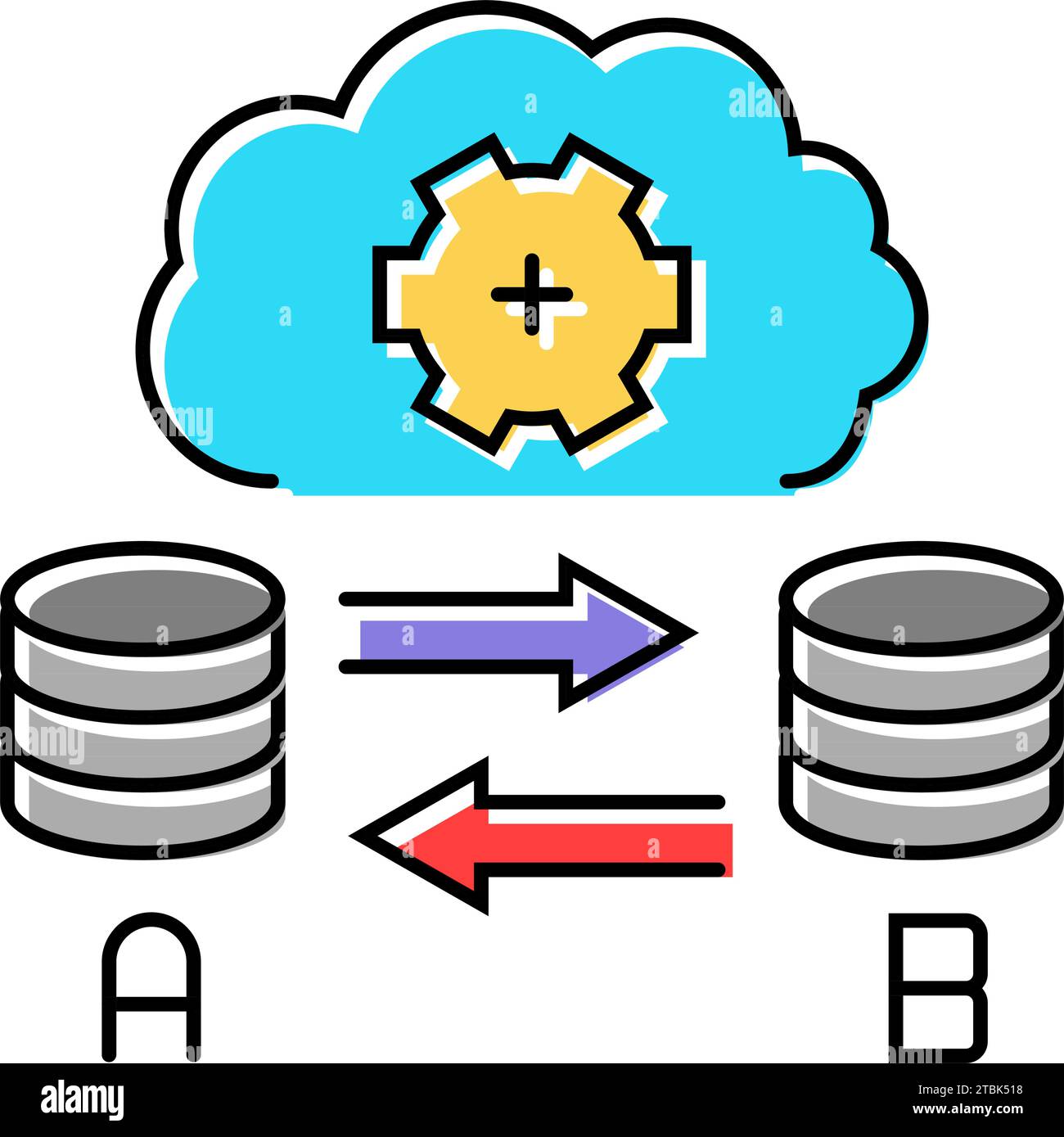 Database replication hi-res stock photography and images - Alamy