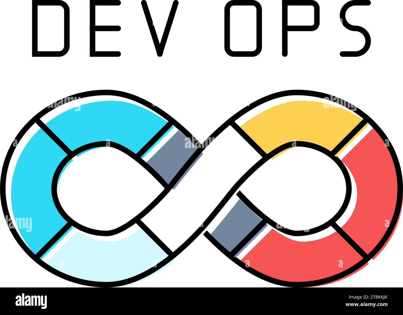 Devops engineer Cut Out Stock Images & Pictures - Alamy