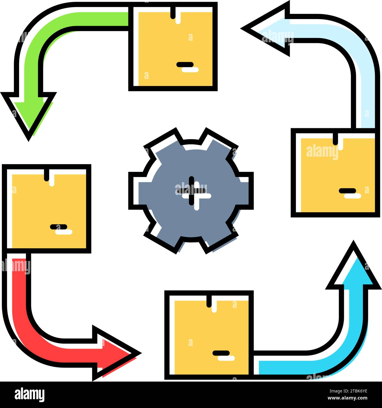 Stock management supply chain Stock Vector Images - Alamy
