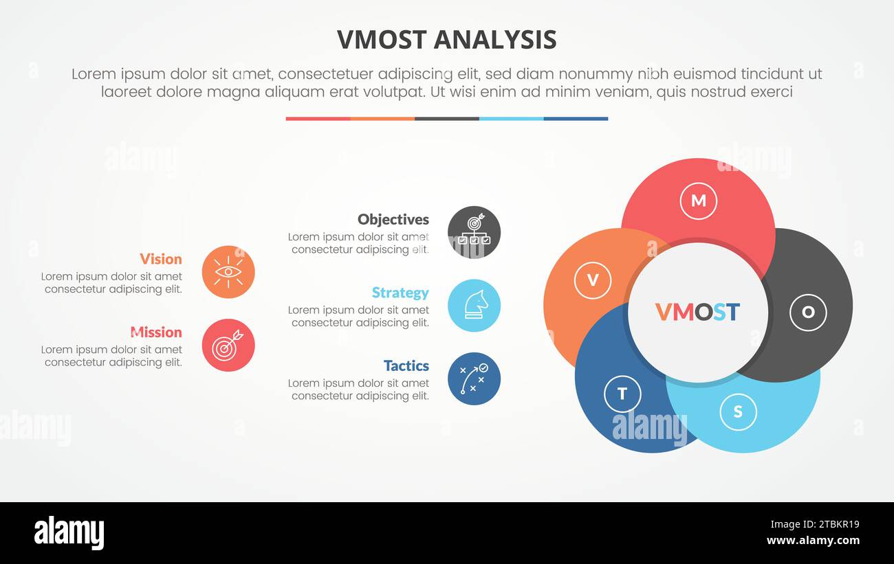 vmost analysis template infographic concept for slide presentation with ...