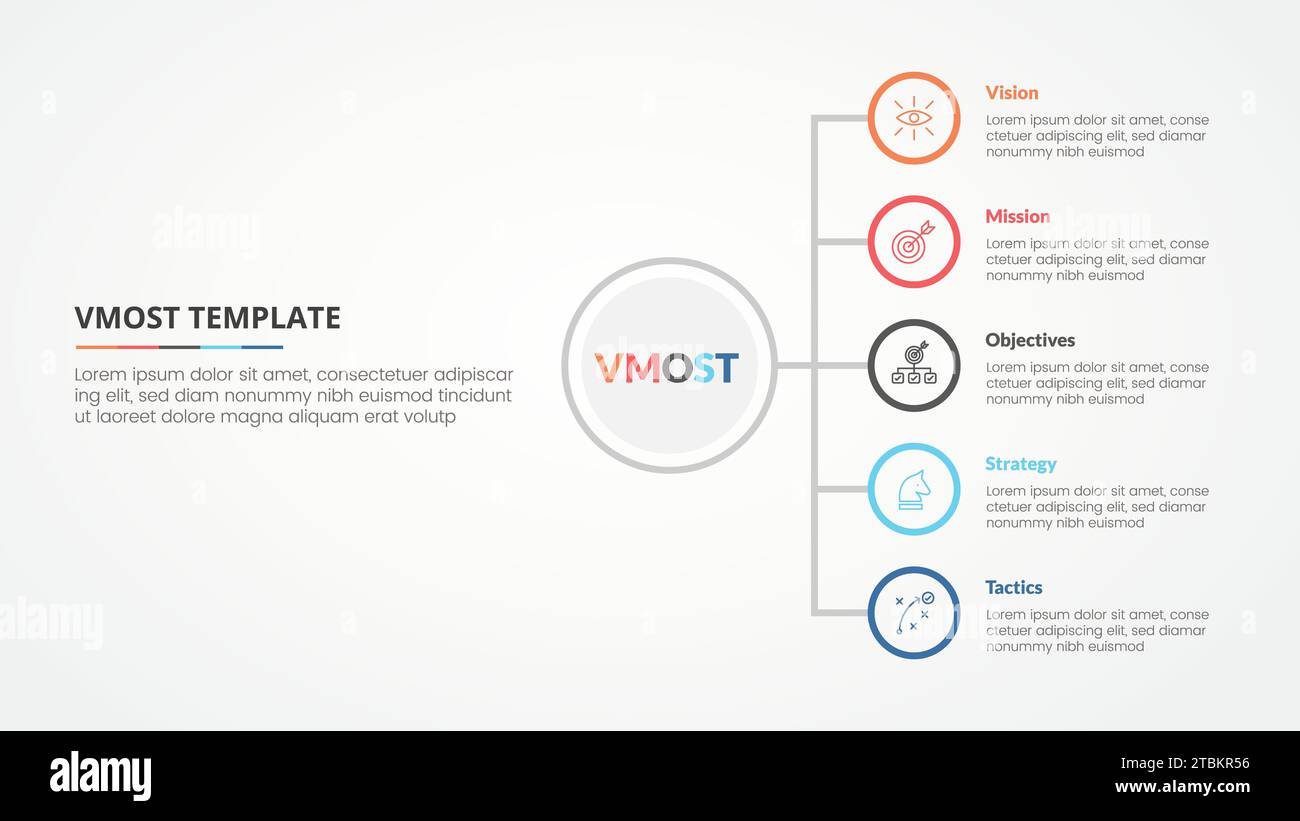 vmost analysis template infographic concept for slide presentation with ...
