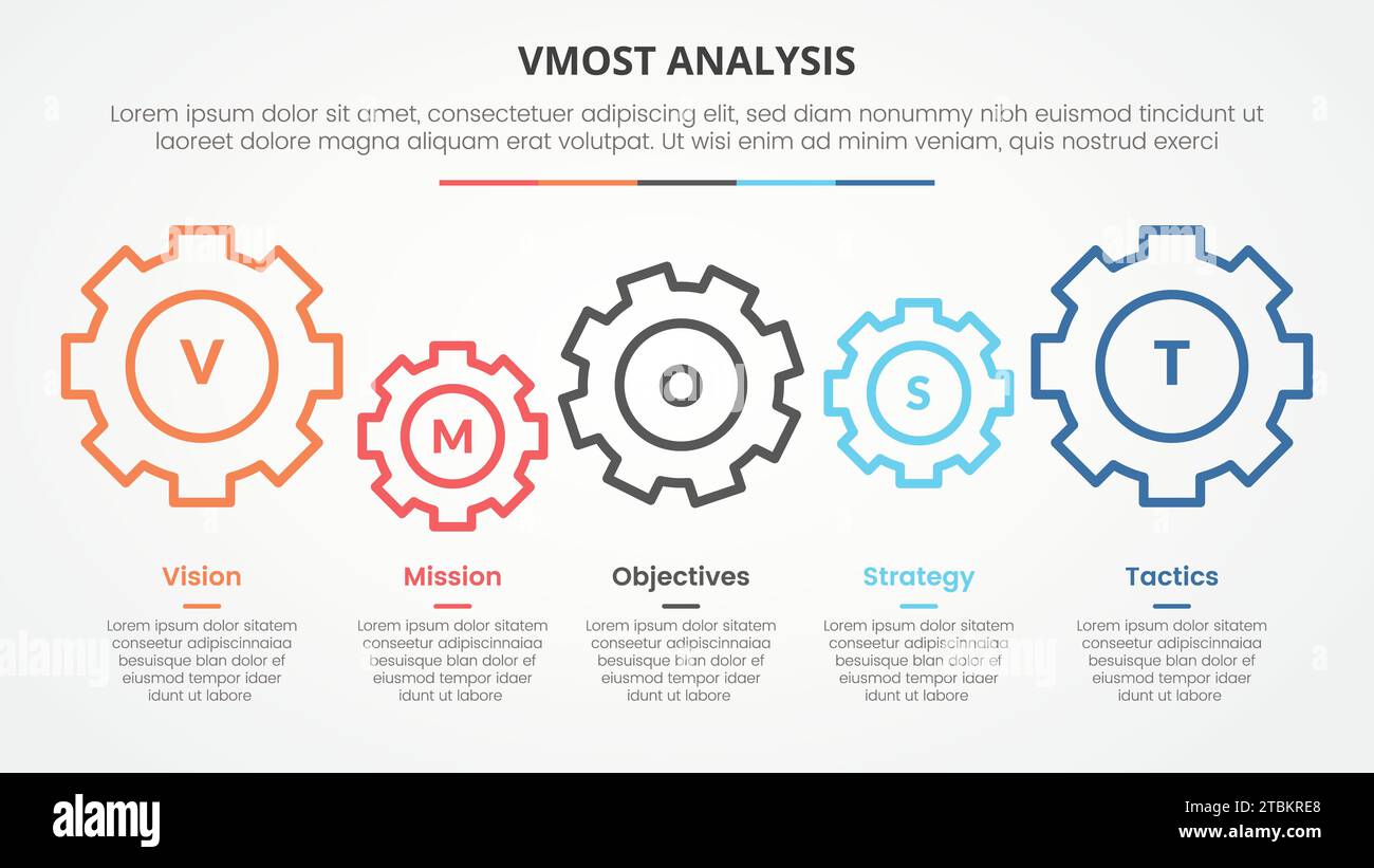 vmost analysis template infographic concept for slide presentation with ...