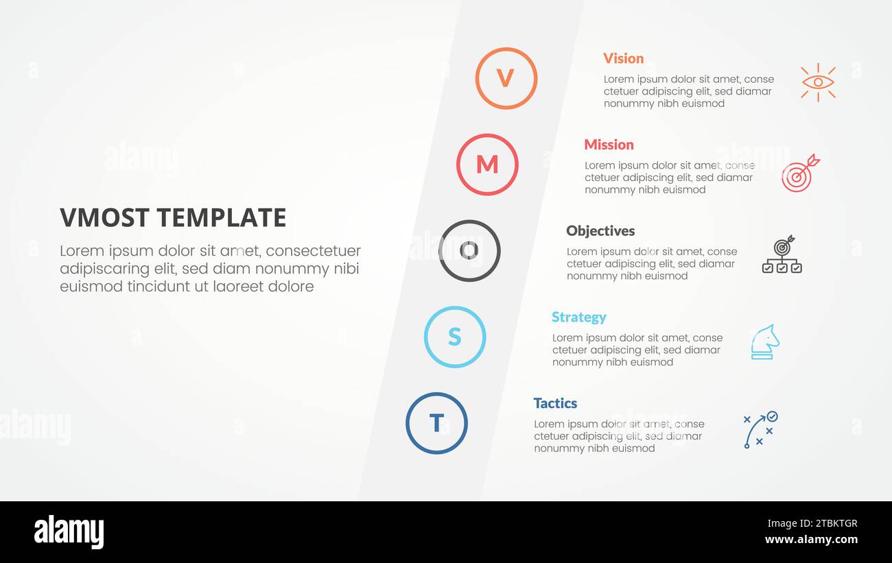 vmost analysis template infographic concept for slide presentation with ...