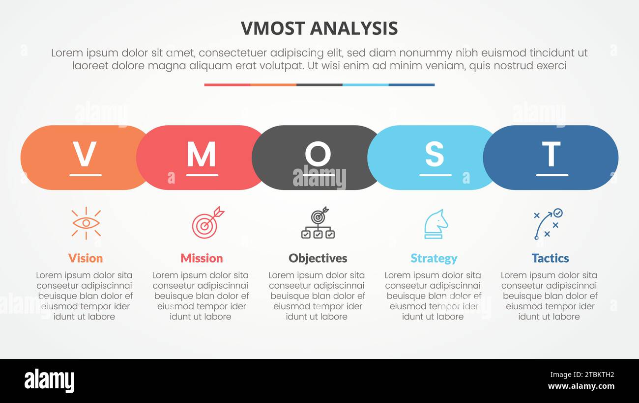 vmost analysis template infographic concept for slide presentation with ...