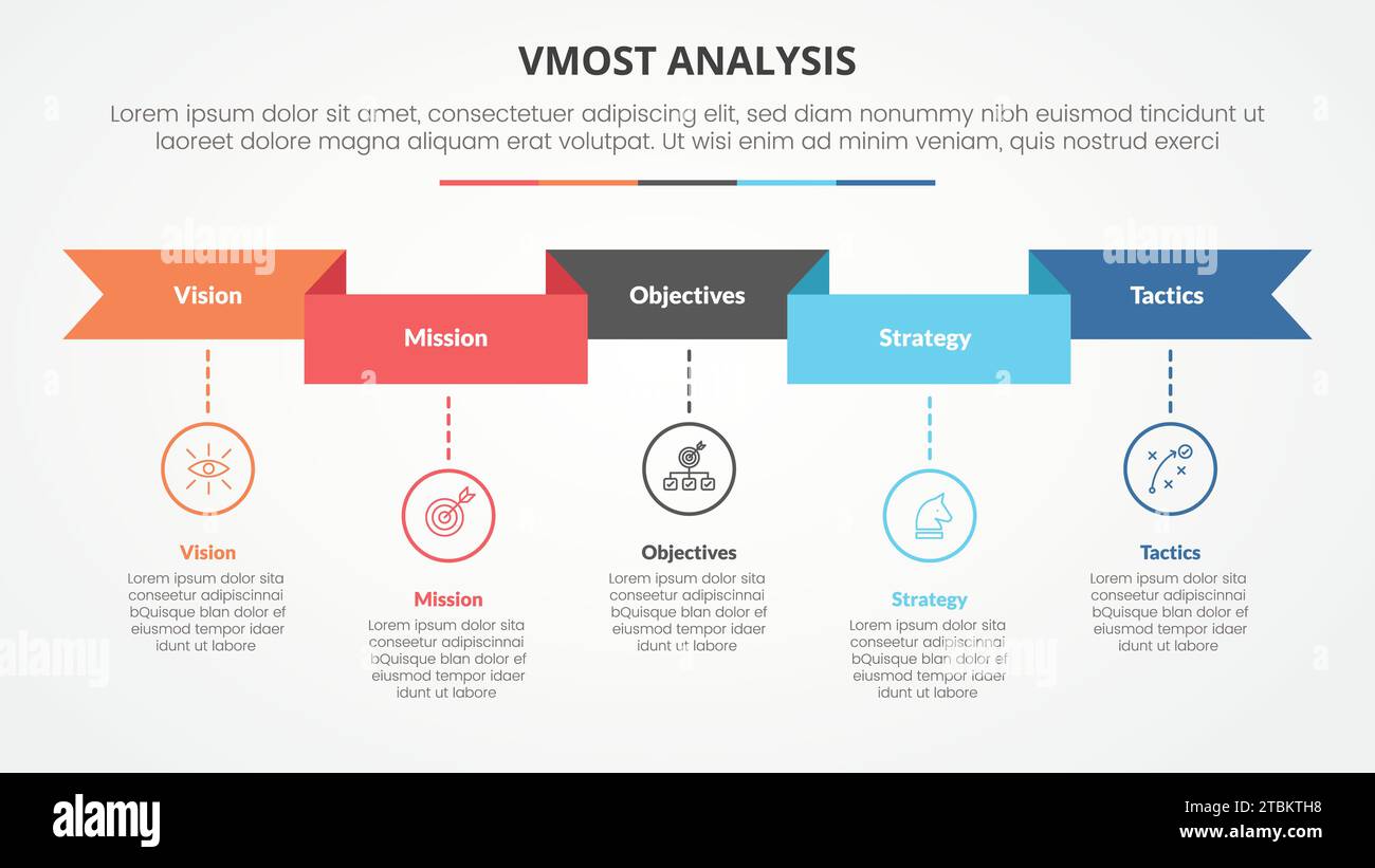 vmost analysis template infographic concept for slide presentation with ...
