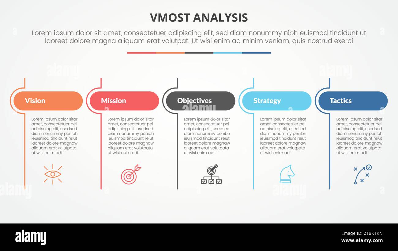 vmost analysis template infographic concept for slide presentation with ...