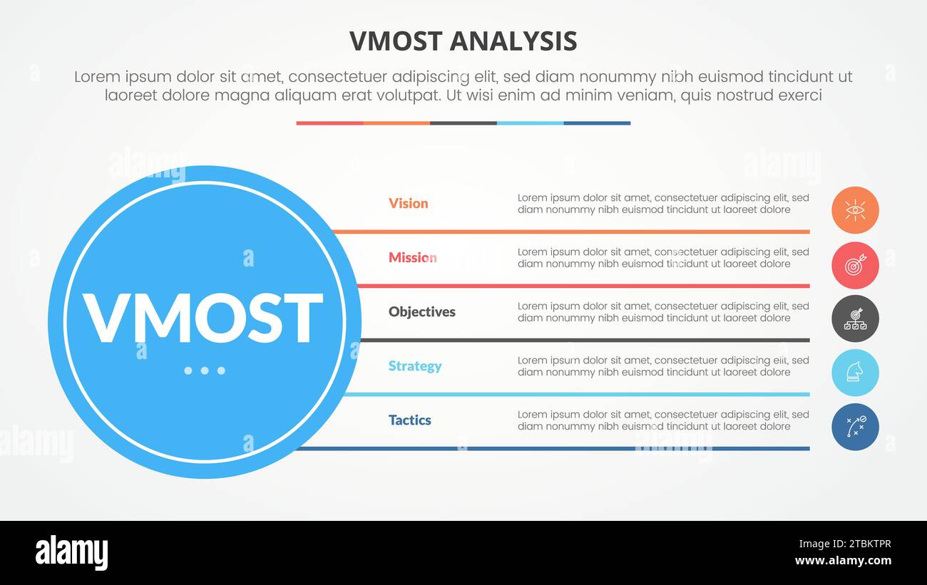 vmost analysis template infographic concept for slide presentation with ...