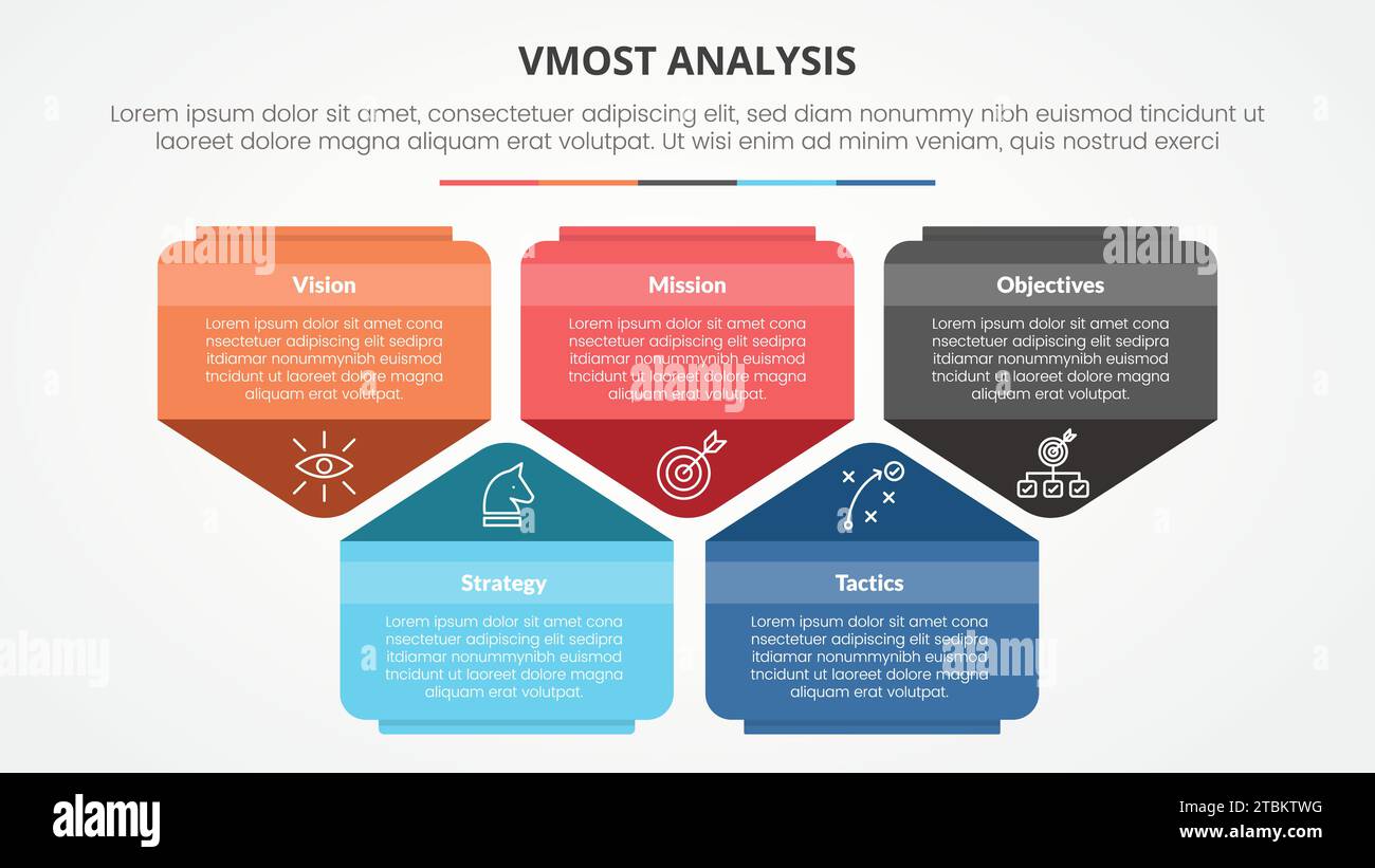 vmost analysis template infographic concept for slide presentation with ...