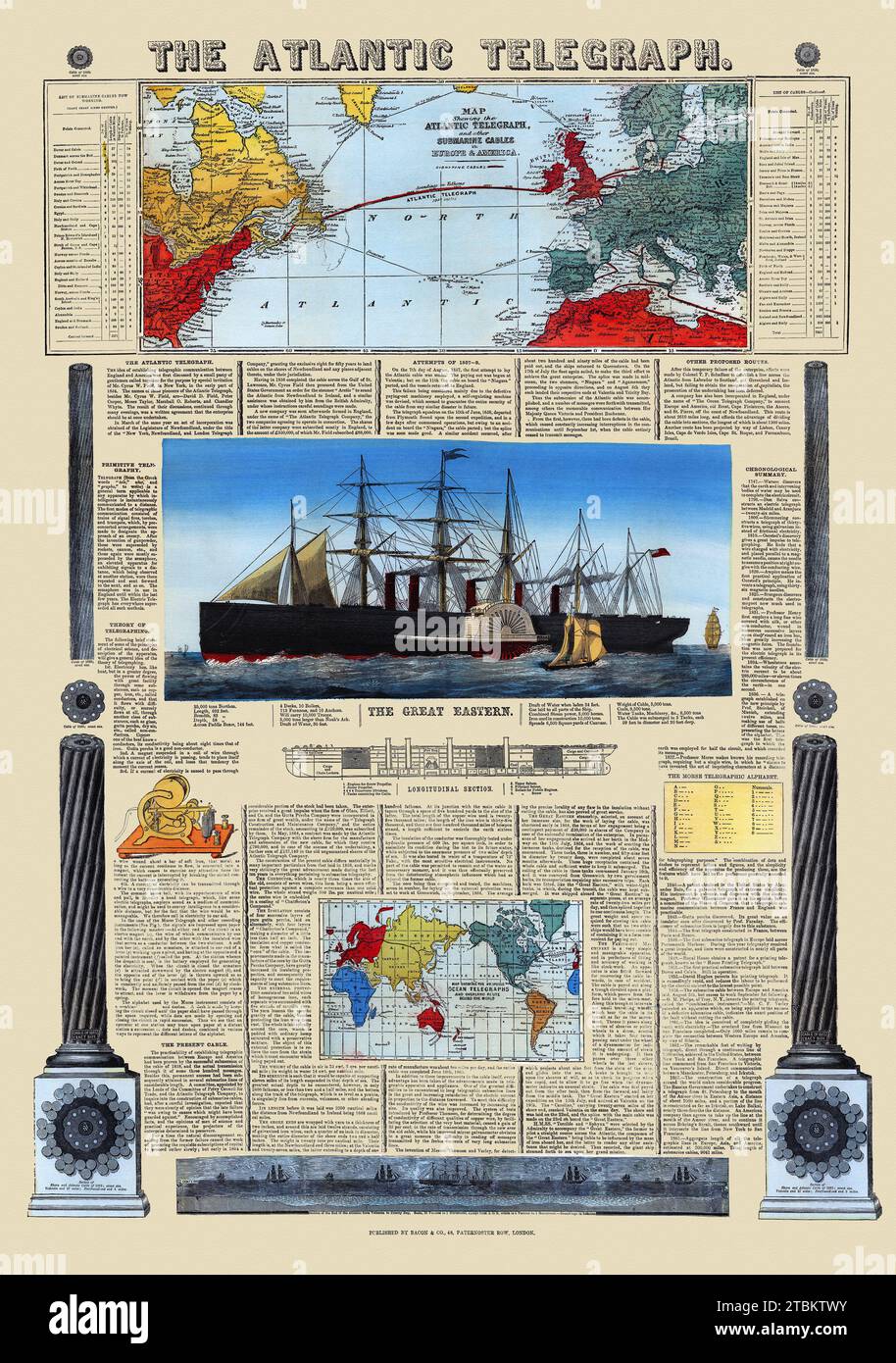 Submarine cable map hi-res stock photography and images - Alamy
