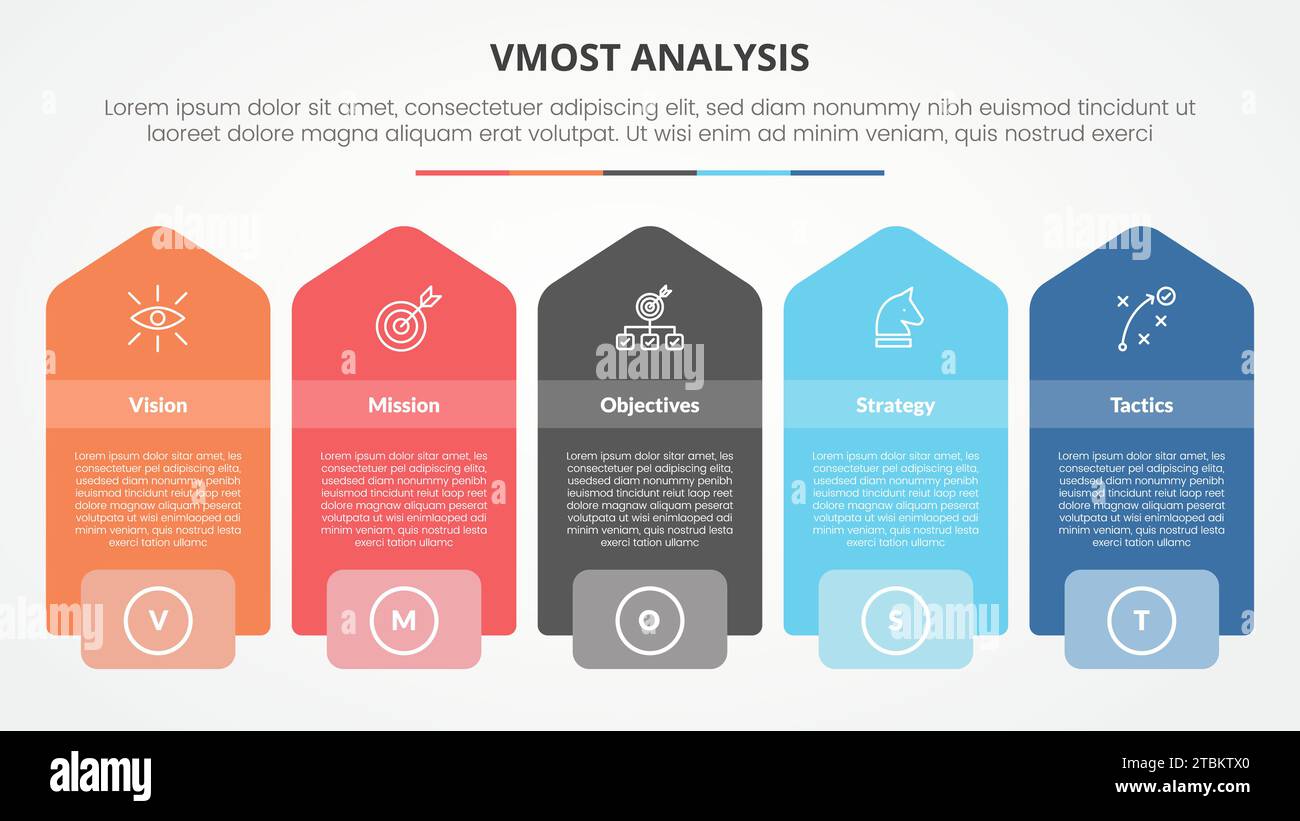Mission vision triangle hi-res stock photography and images - Alamy